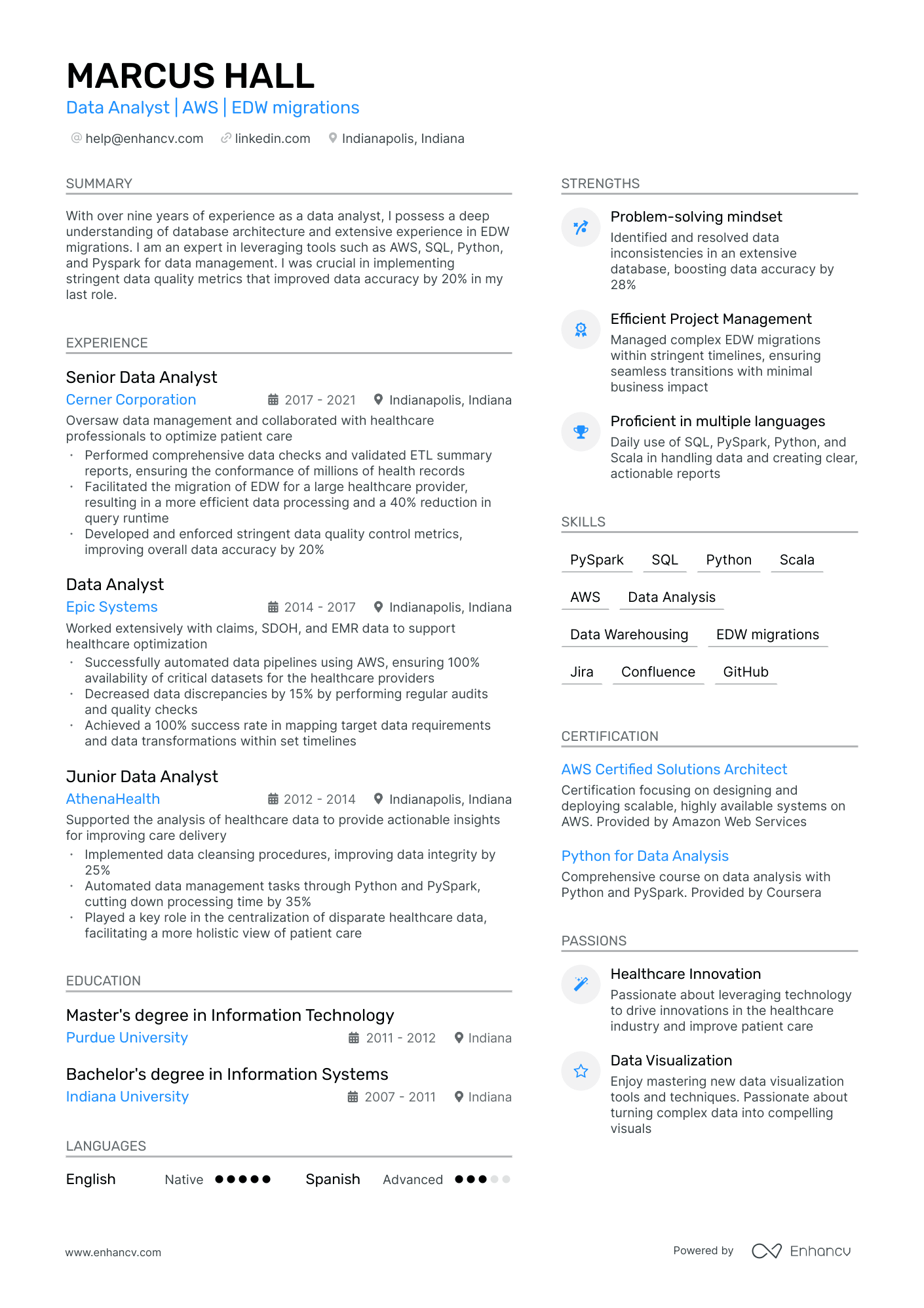 5 Senior Data Analyst Resume Examples & Guide for 2024