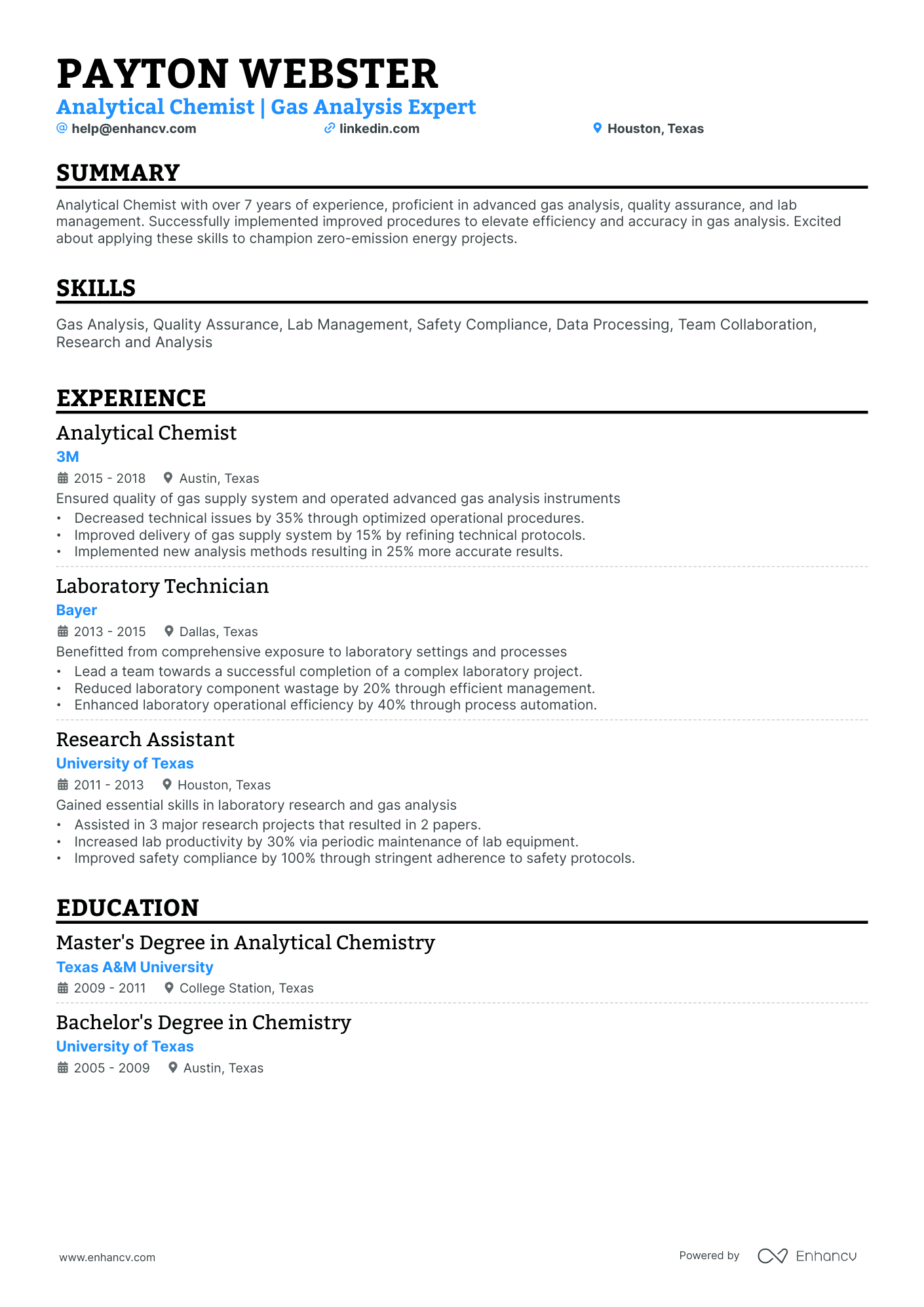 10 Analytical Chemist Resume Examples & Guide for 2026