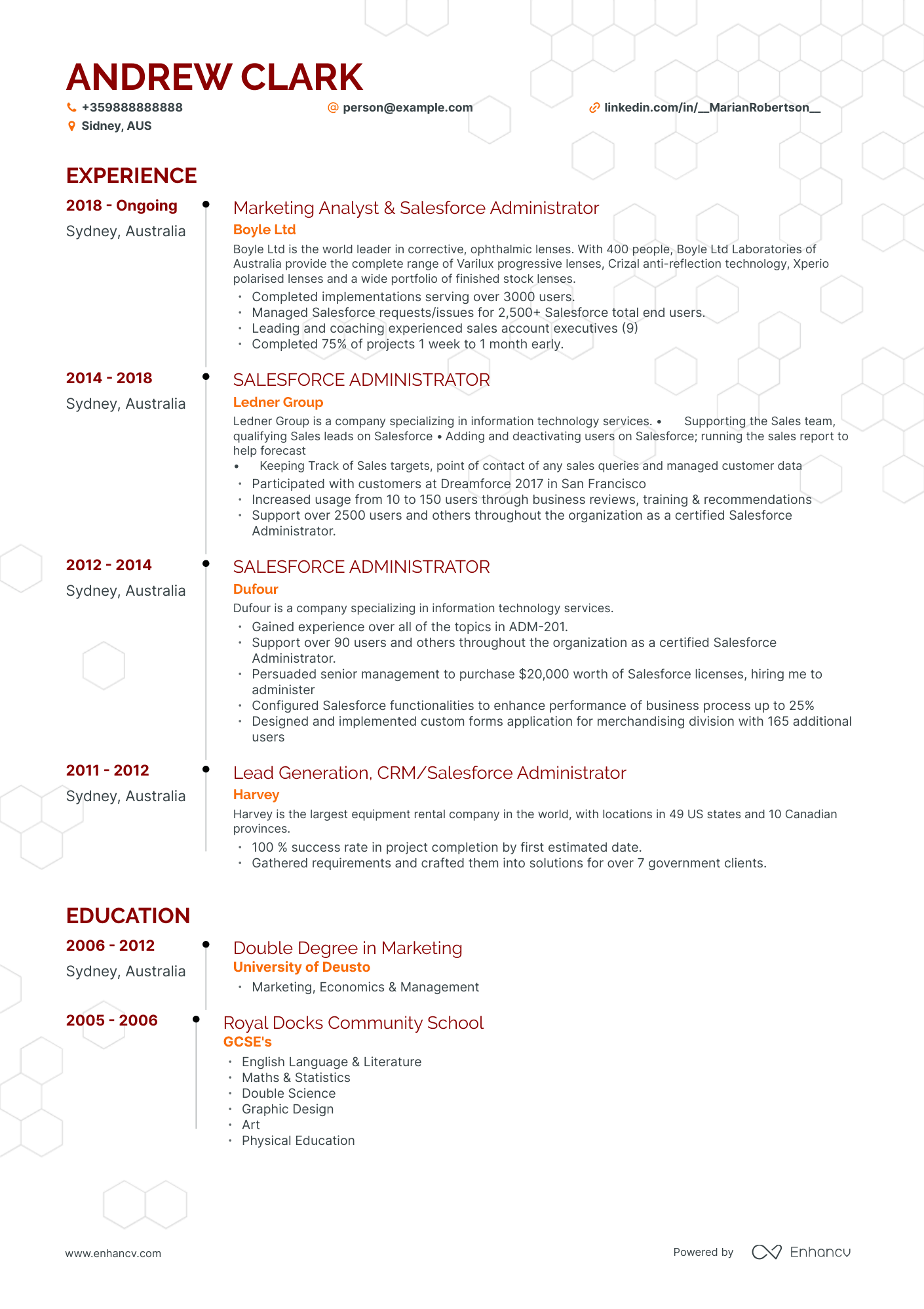 6 Salesforce Resume Examples & Guide for 2024