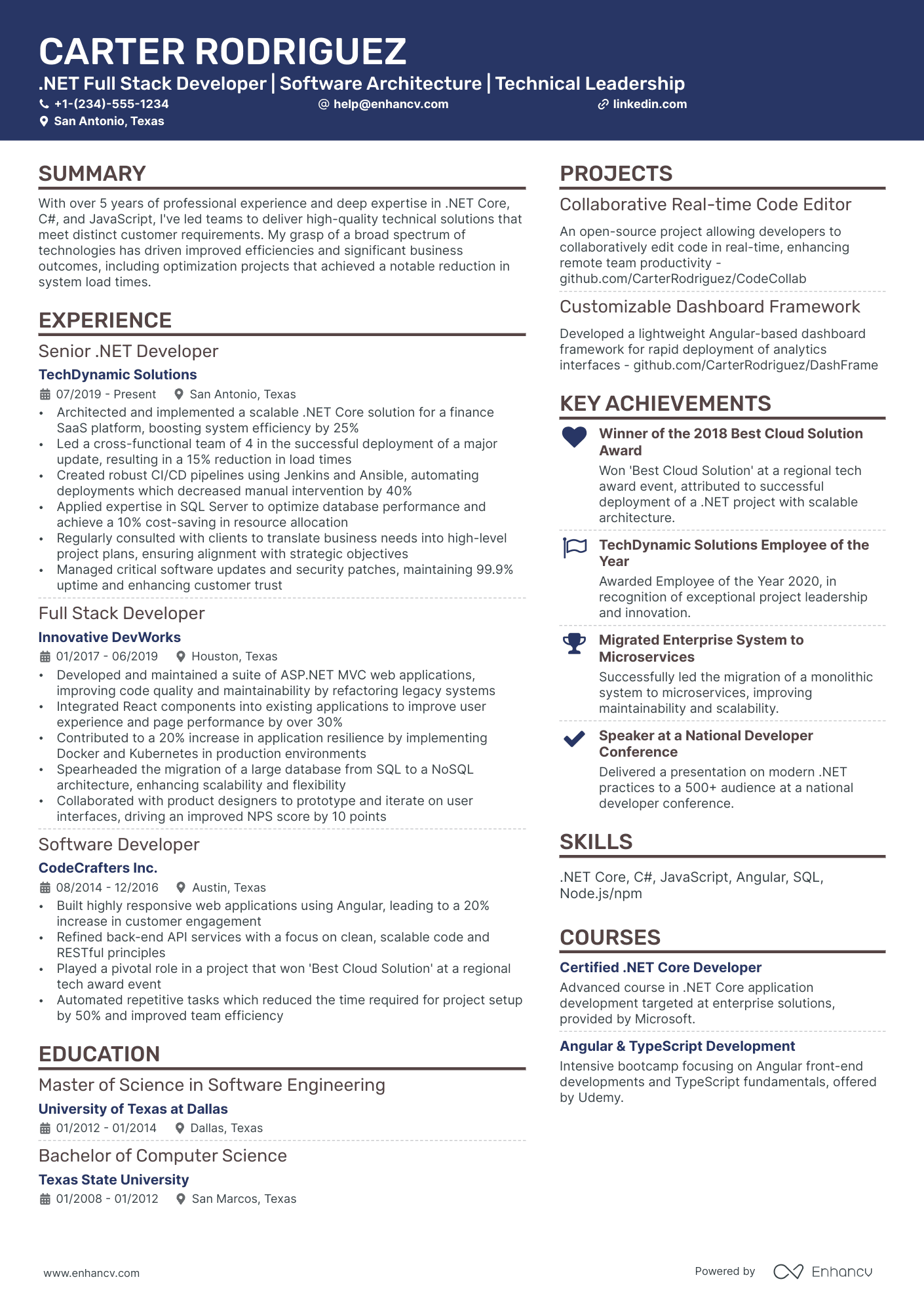 10 .Net Full-Stack Developer Resume Examples & Guide for 2025