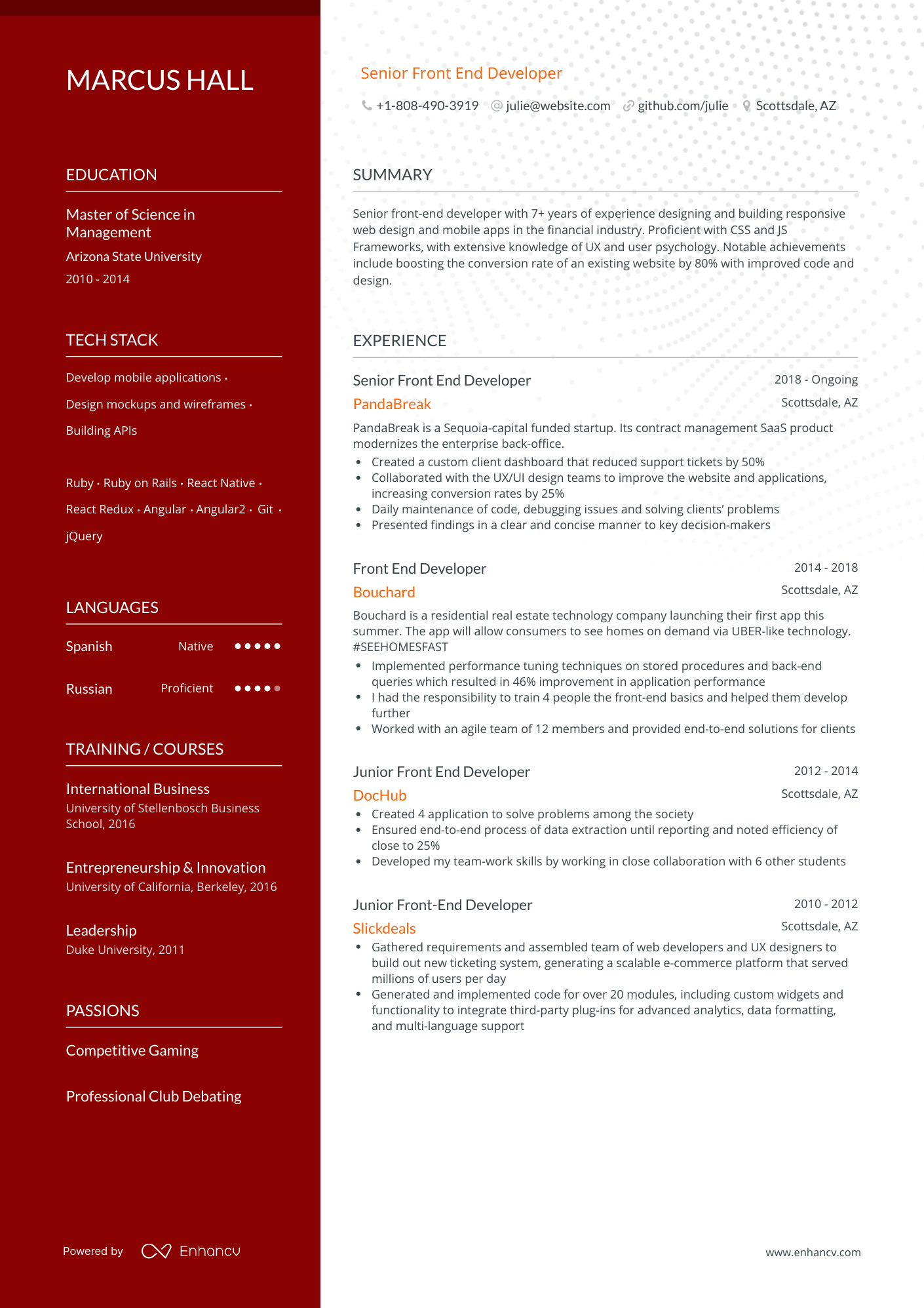 Front End Developer Resume Examples & Guide for 2023 (Layout, Skills ...