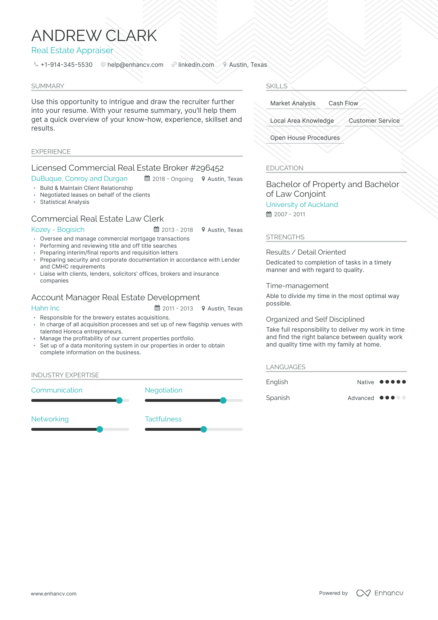 Real Estate Appraiser Resume Examples & Guide for 2023 (Layout, Skills ...