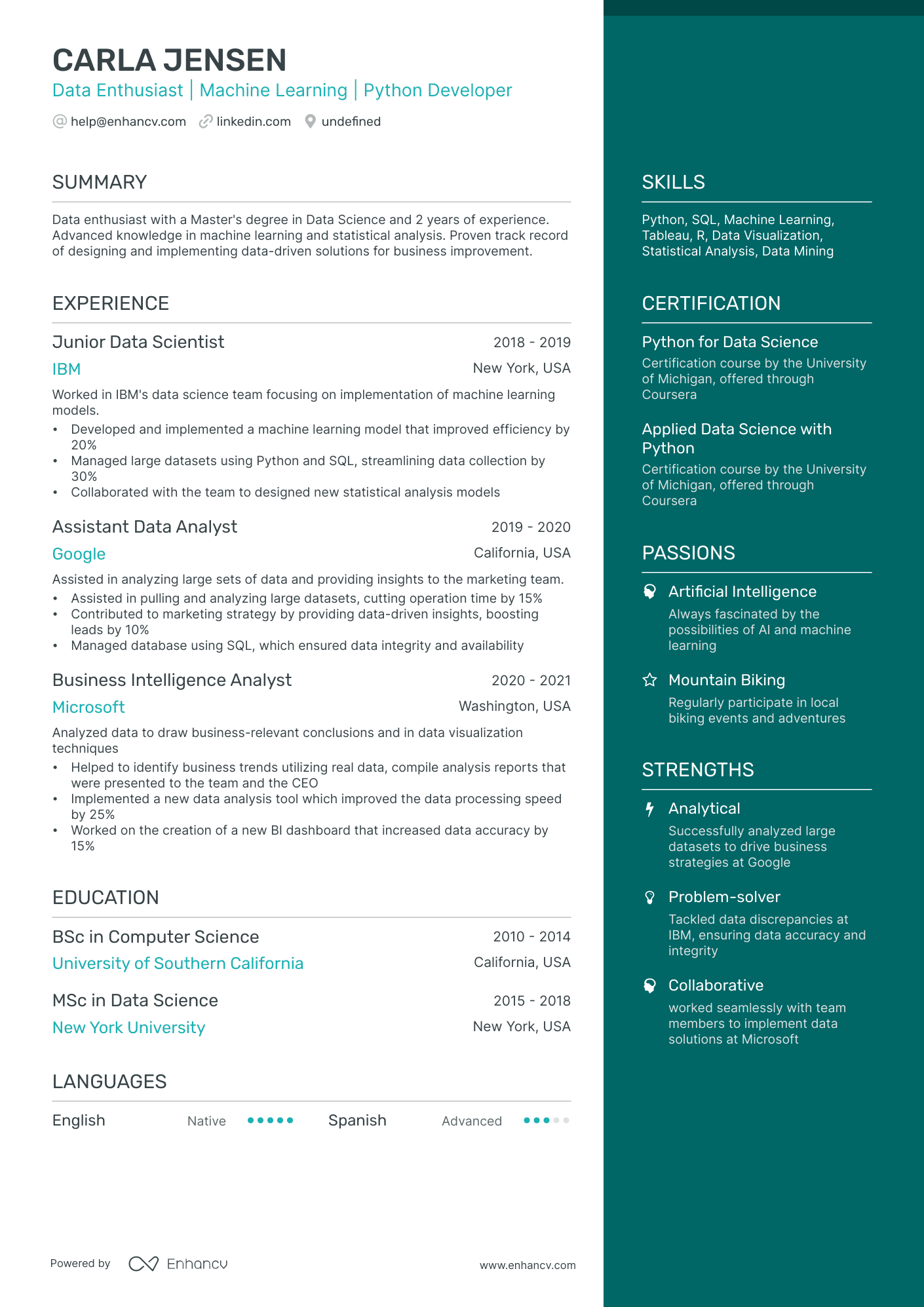 10 Entry-Level Data Scientist Resume Examples & Guide for 2025