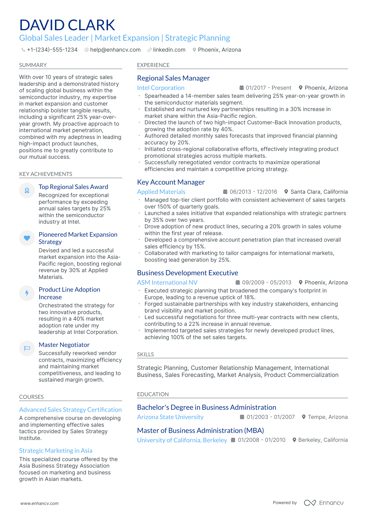 10 International Sales Manager Resume Examples & Guide for 2026