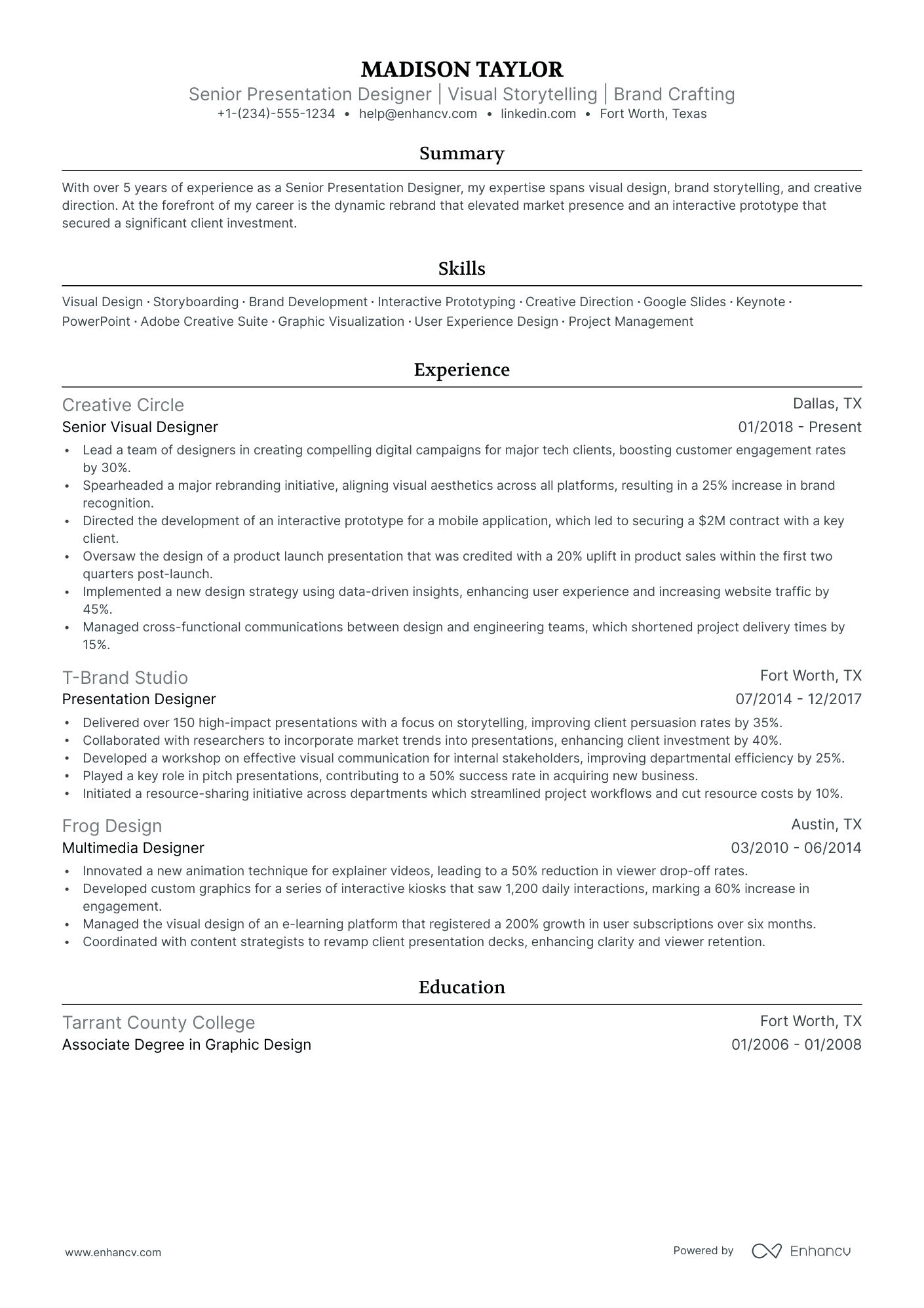 5 Presentation Designer Resume Examples & Guide for 2024