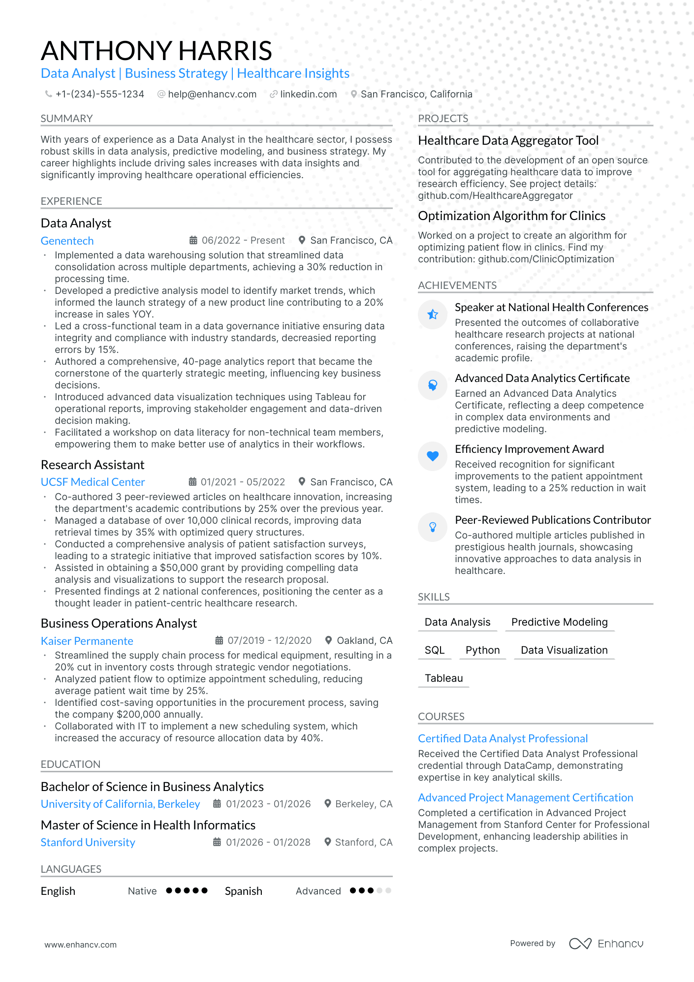 5 Sophomore Engineering Resume Examples & Guide for 2024