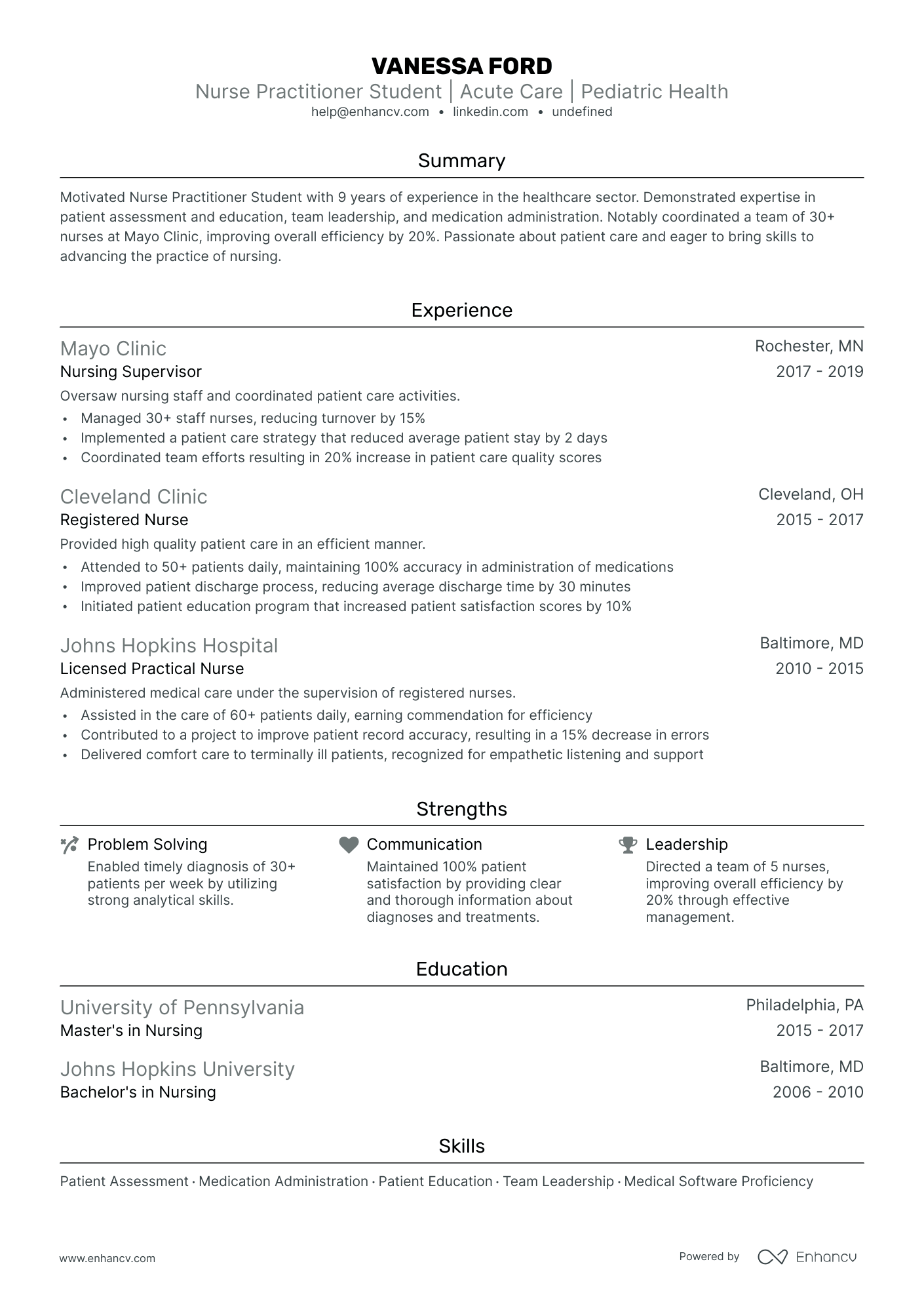 5 Nurse Practitioner Student Resume Examples & Guide for 2024