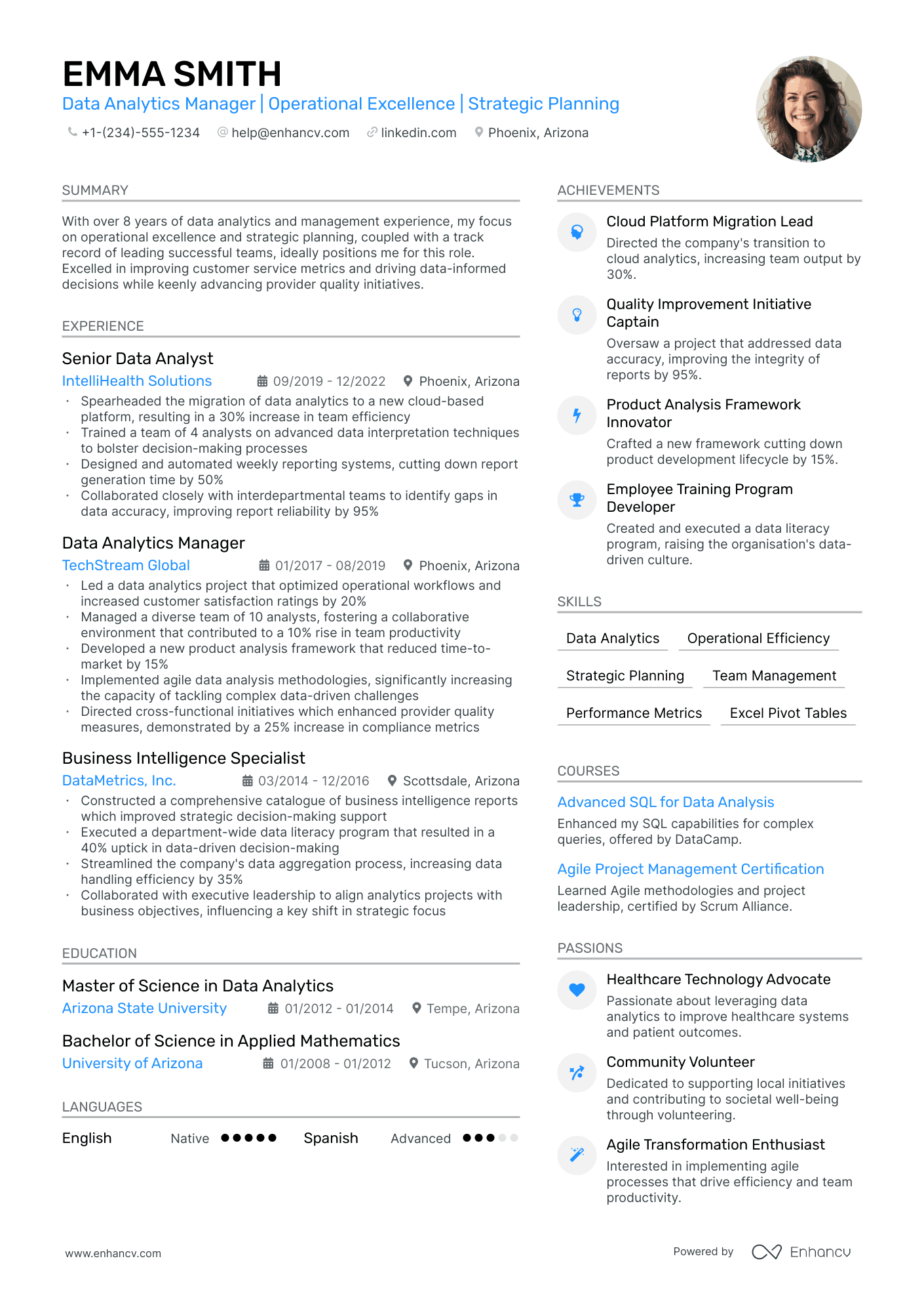 5 Analytics Manager Resume Examples & Guide for 2024