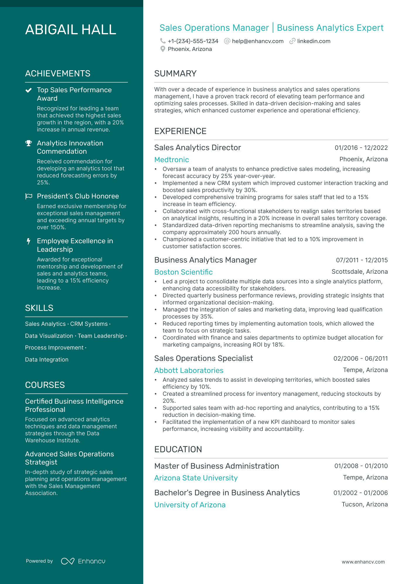 5 Sales Operations Manager Resume Examples & Guide for 2024