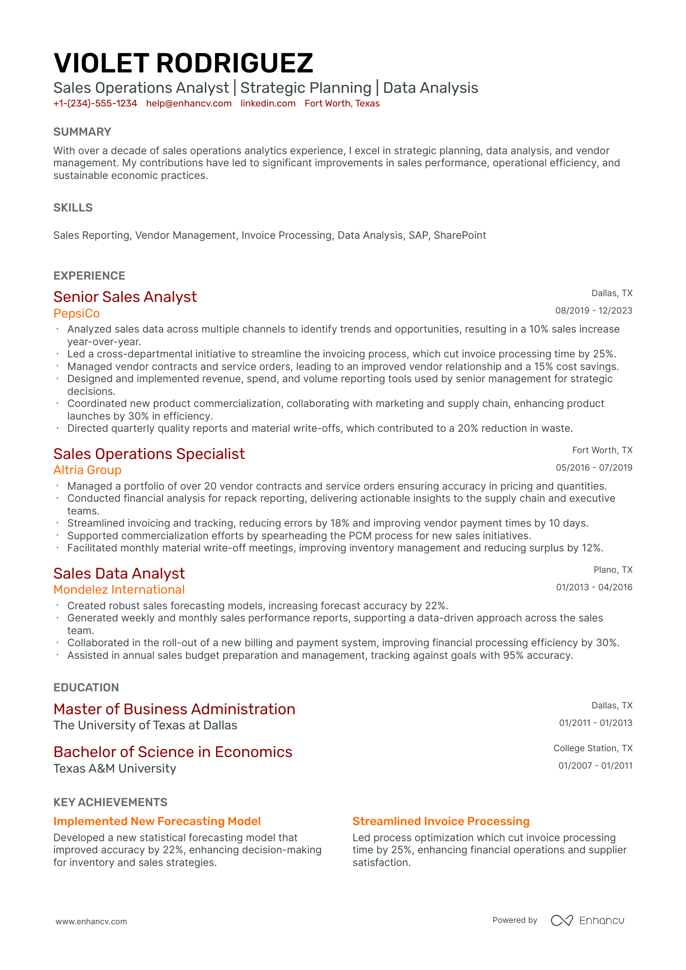 10 Sales Operations Analyst Resume Examples & Guide for 2026