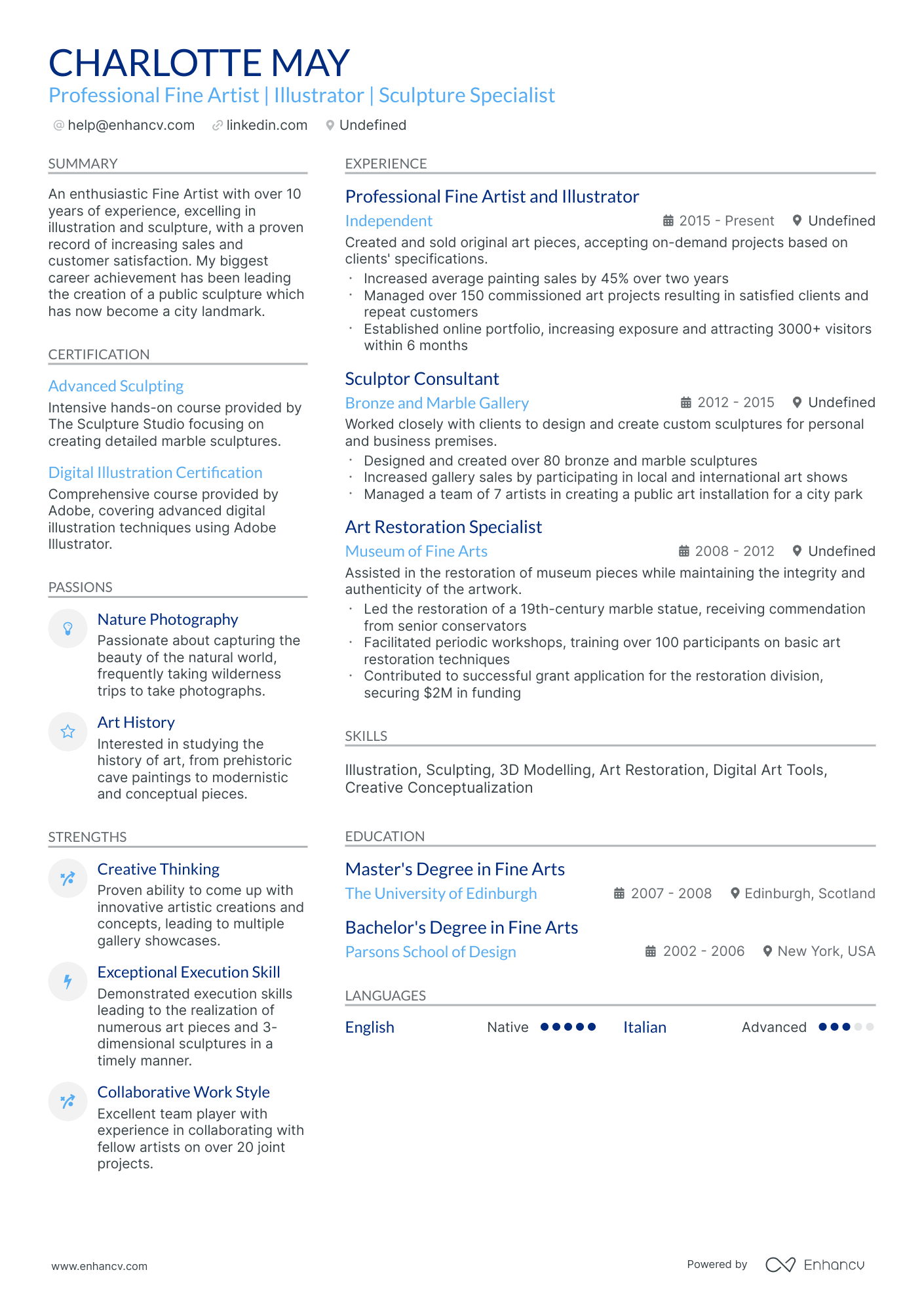 10 Fine Artist Resume Examples & Guide for 2025