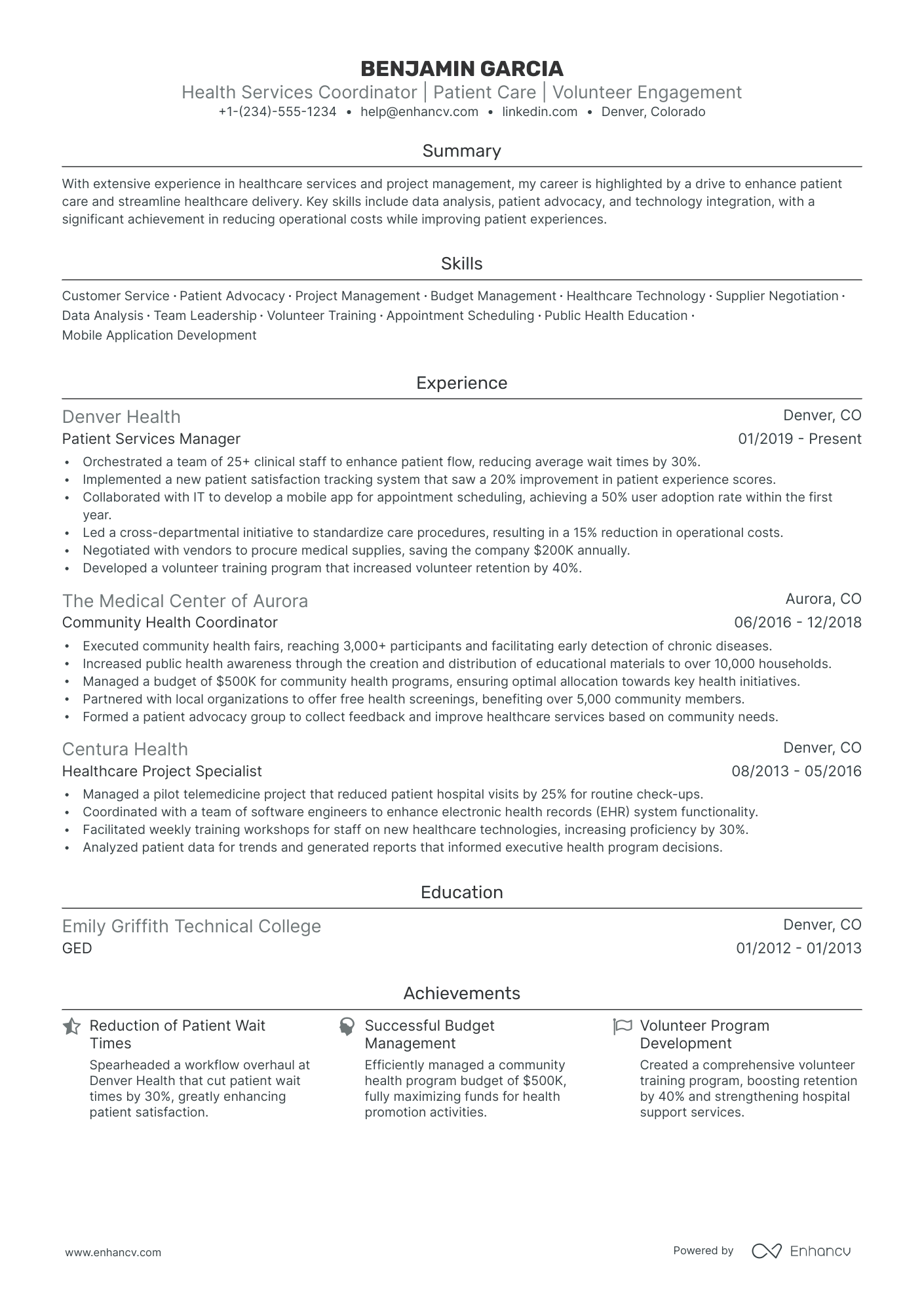 5 Hospital Volunteer Resume Examples & Guide for 2024