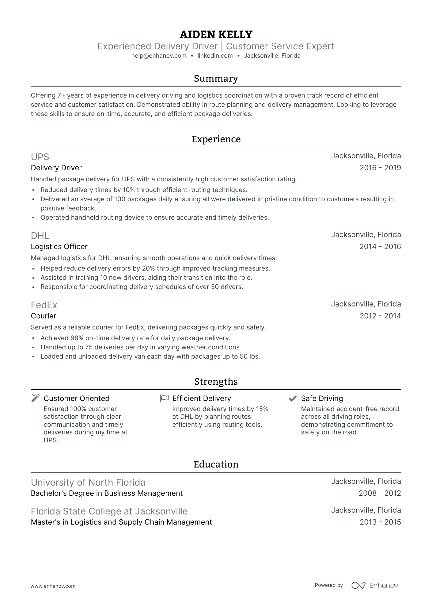 5 Amazon Delivery Driver Resume Examples & Guide for 2024
