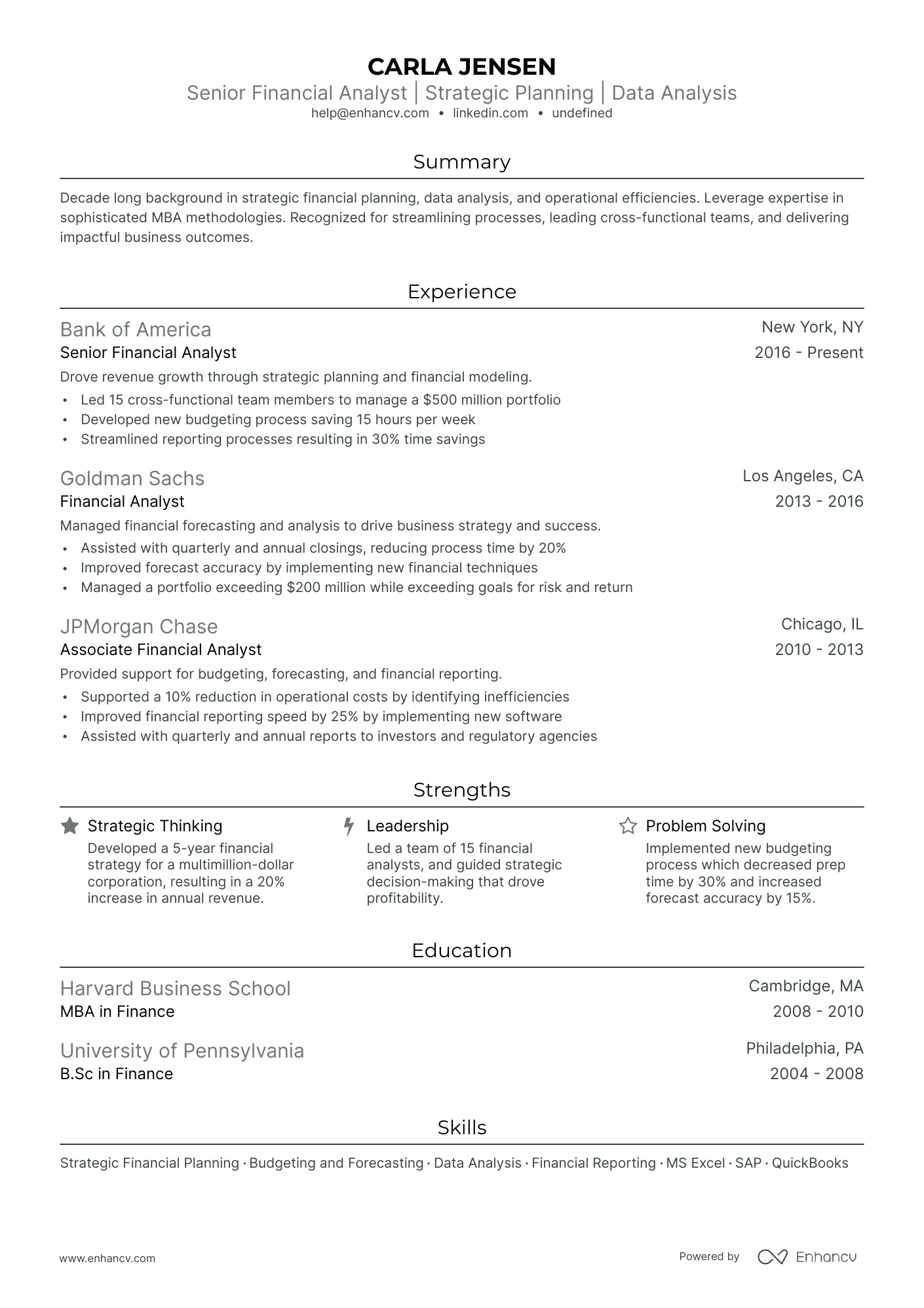 5 MBA Application Resume Examples & Guide for 2024