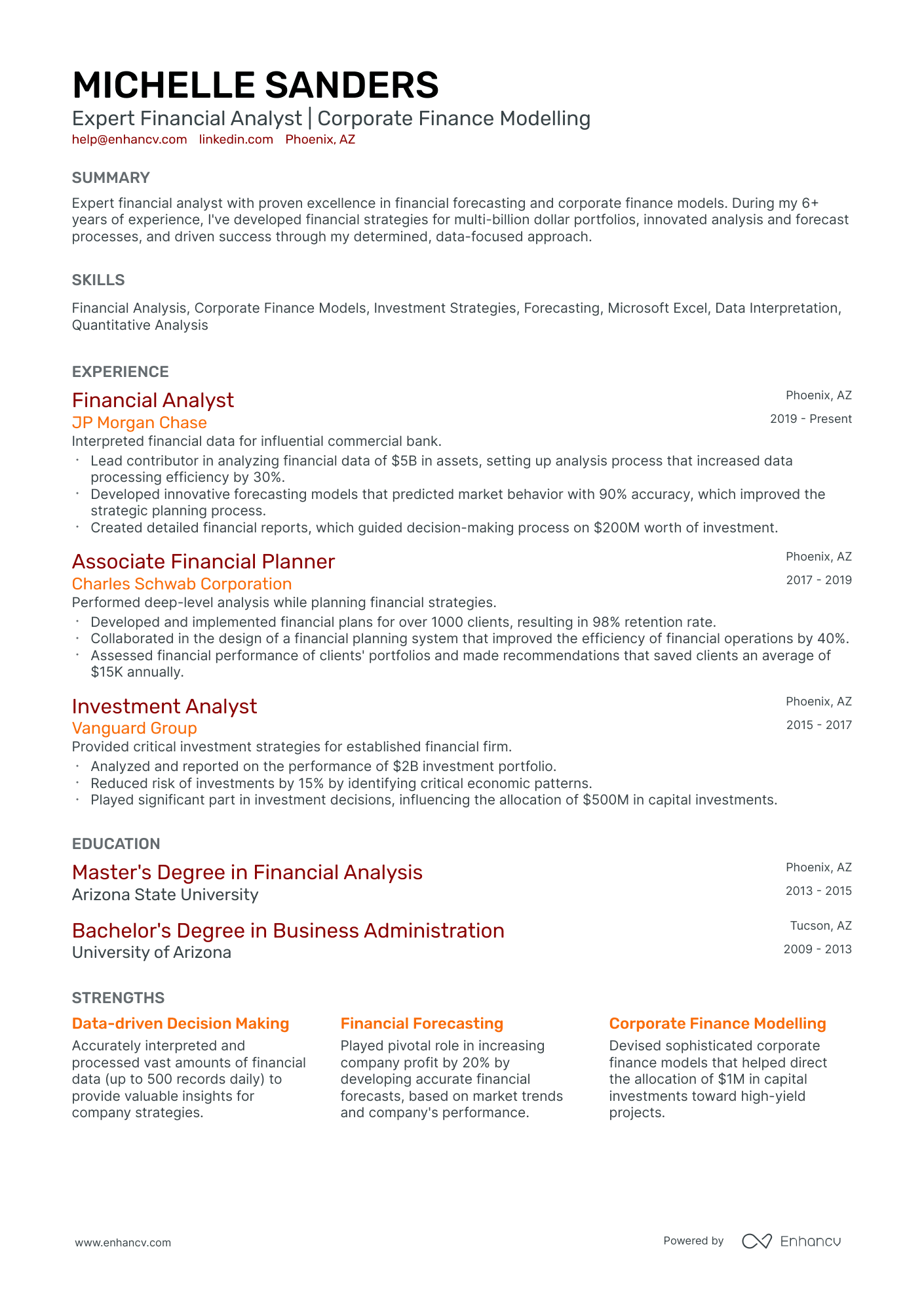 10 Financial Analyst Intern Resume Examples & Guide For 2025