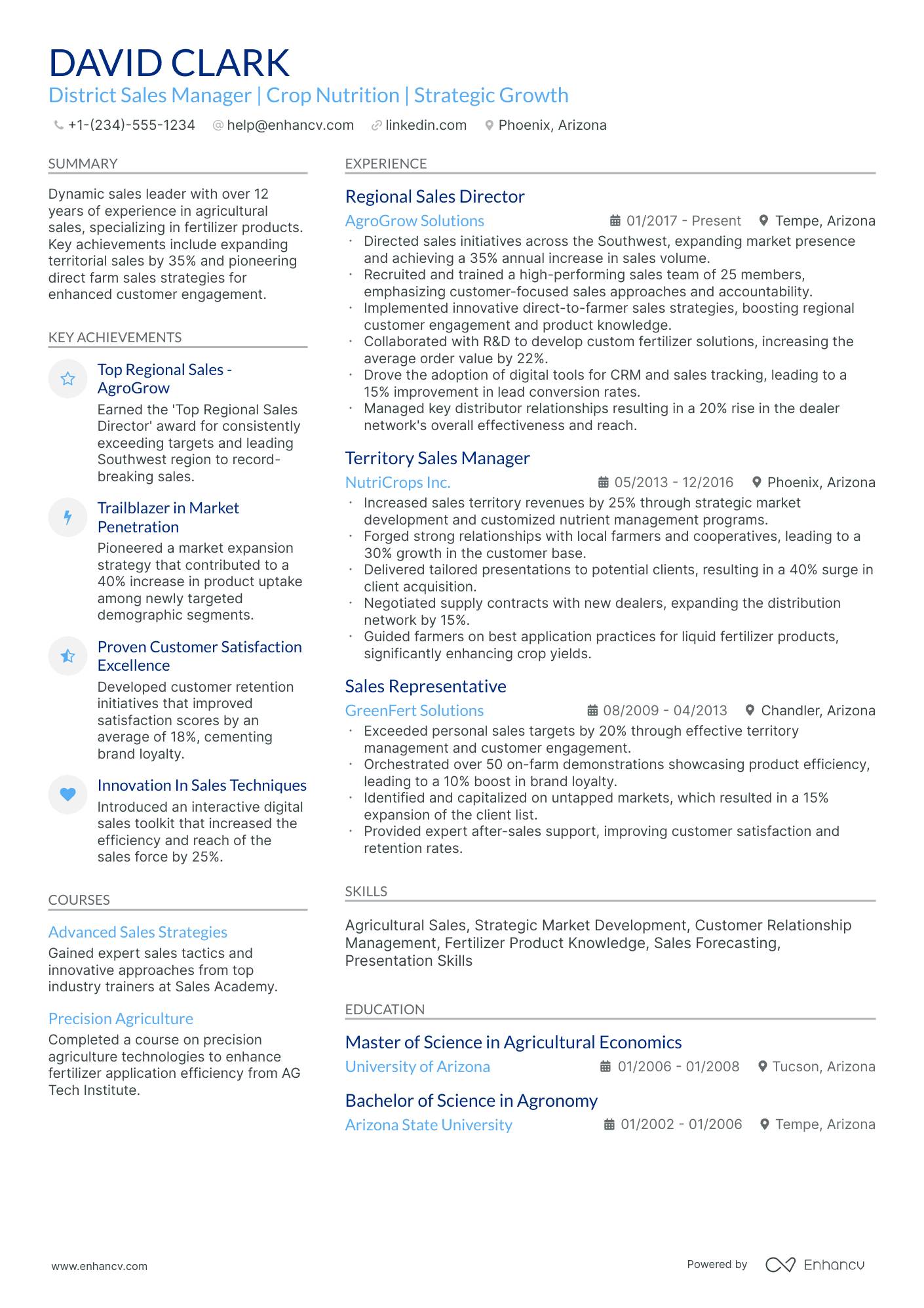 10 District Sales Manager Resume Examples & Guide for 2026
