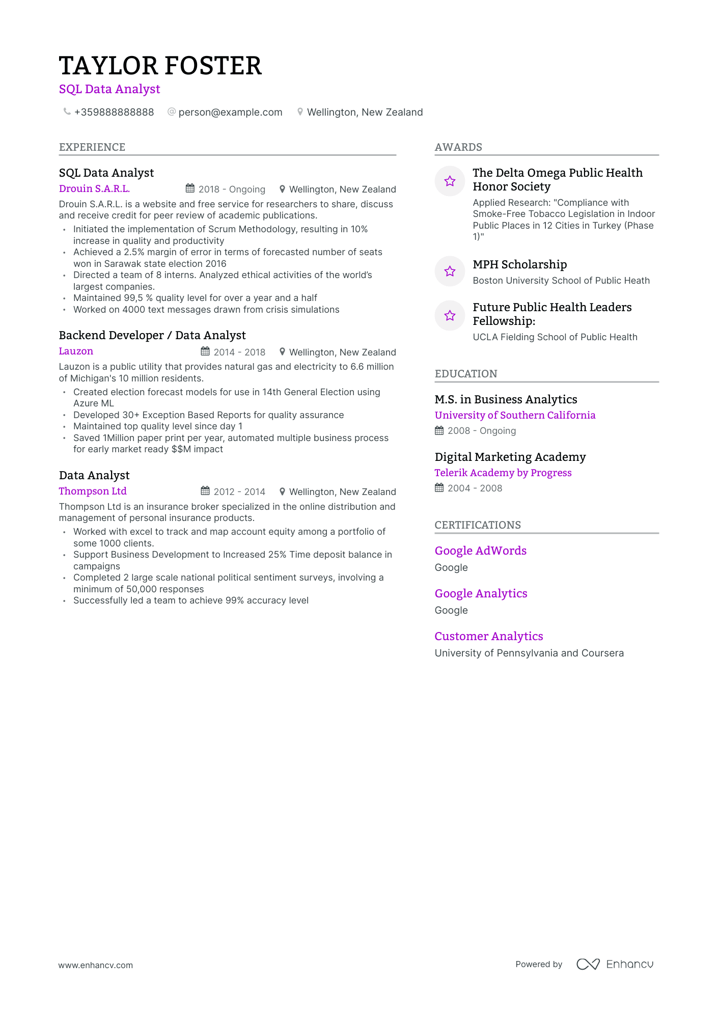 5 SQL Data Analyst Resume Examples & Guide for 2023