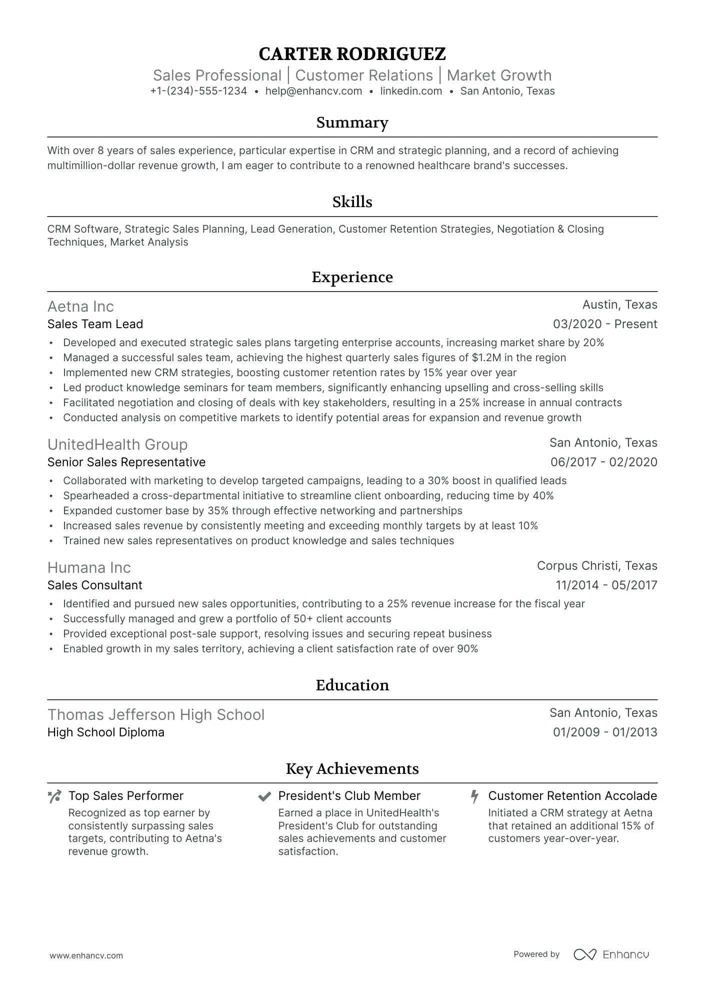 10 Telemarketing Resume Examples & Guide for 2025