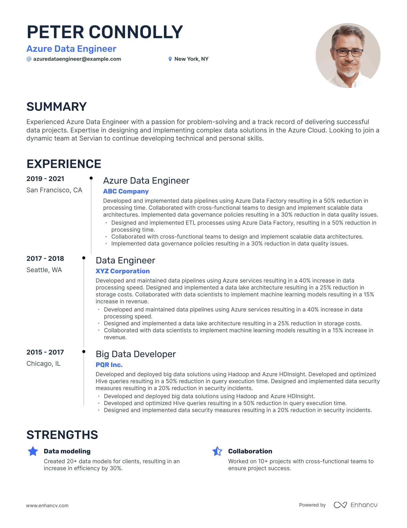 5 Azure Data Engineer Resume Examples & Guide for 2023 5 Azure Data Engineer Resume Examples & Guide for 2023