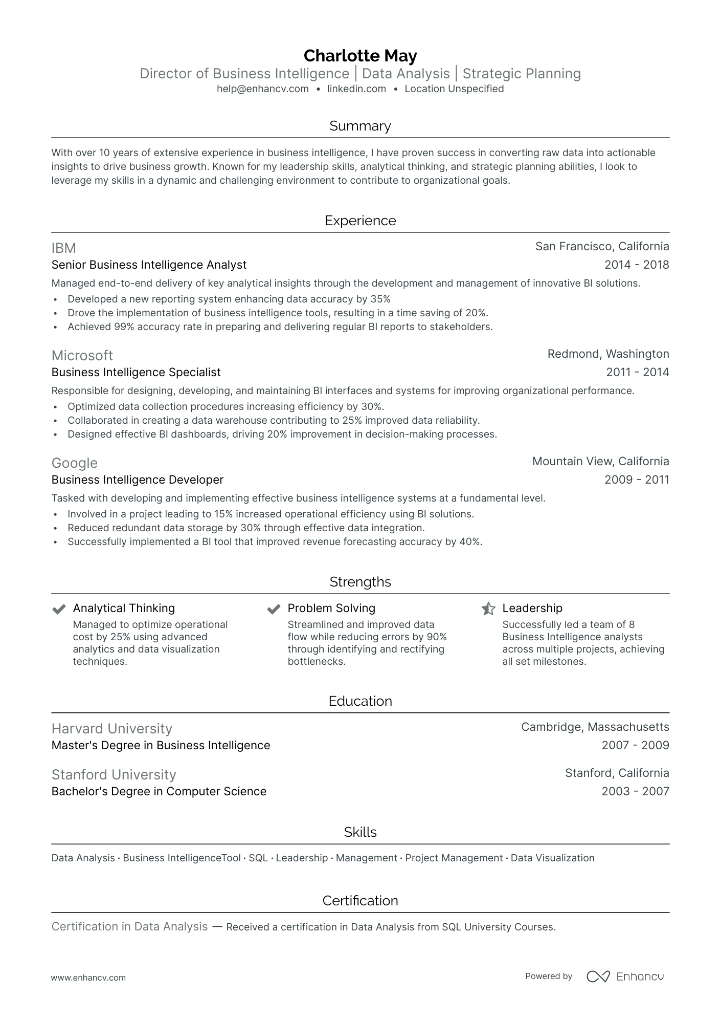 5 Business Intelligence Director Resume Examples & Guide for 2024