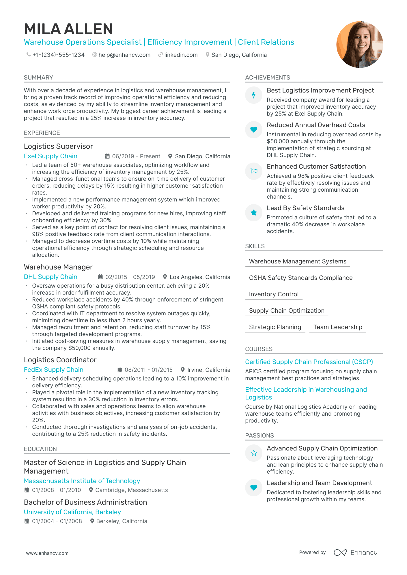 5 Site Manager Resume Examples & Guide for 2024