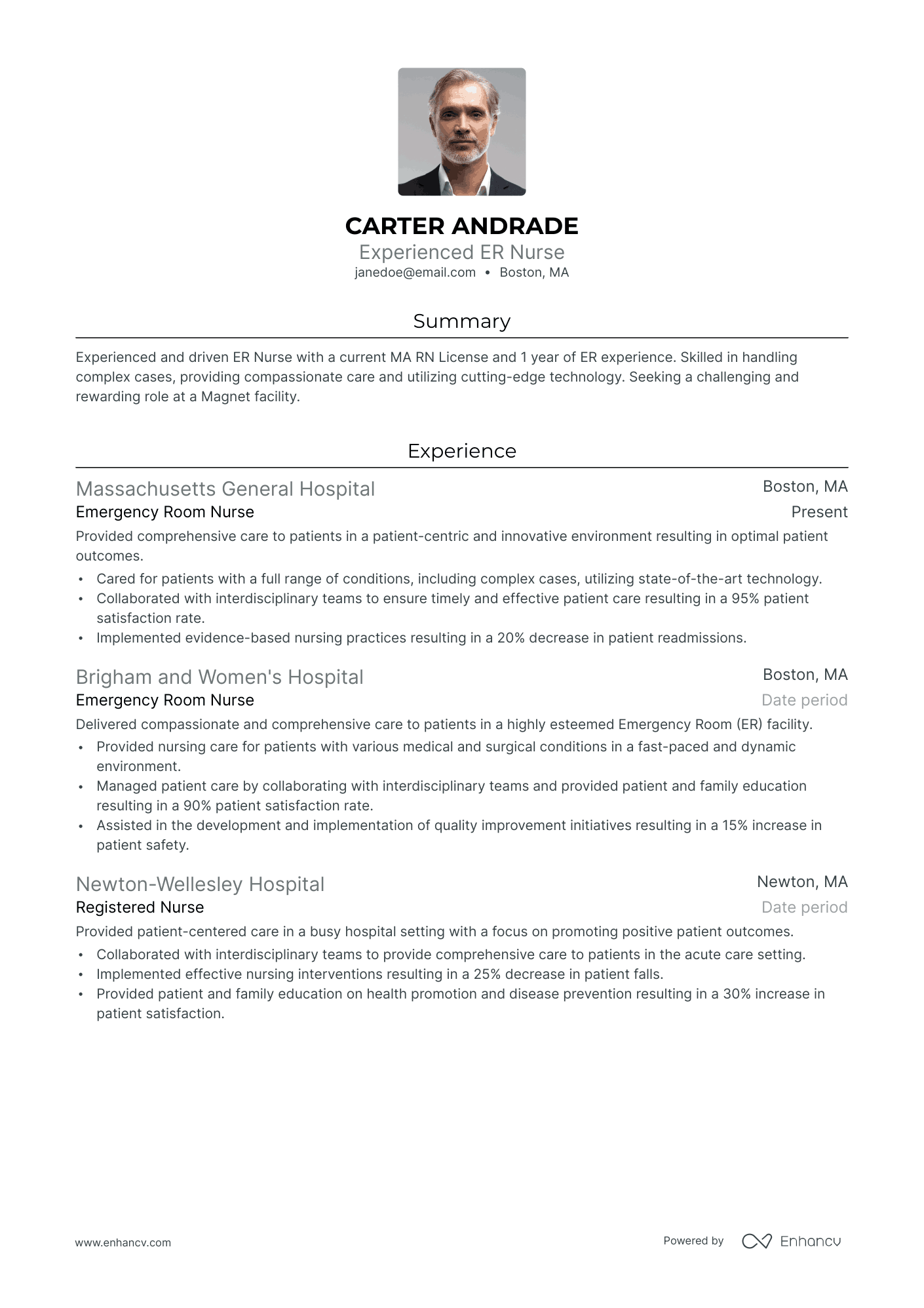 5 ER Nurse Resume Examples & Guide for 2024