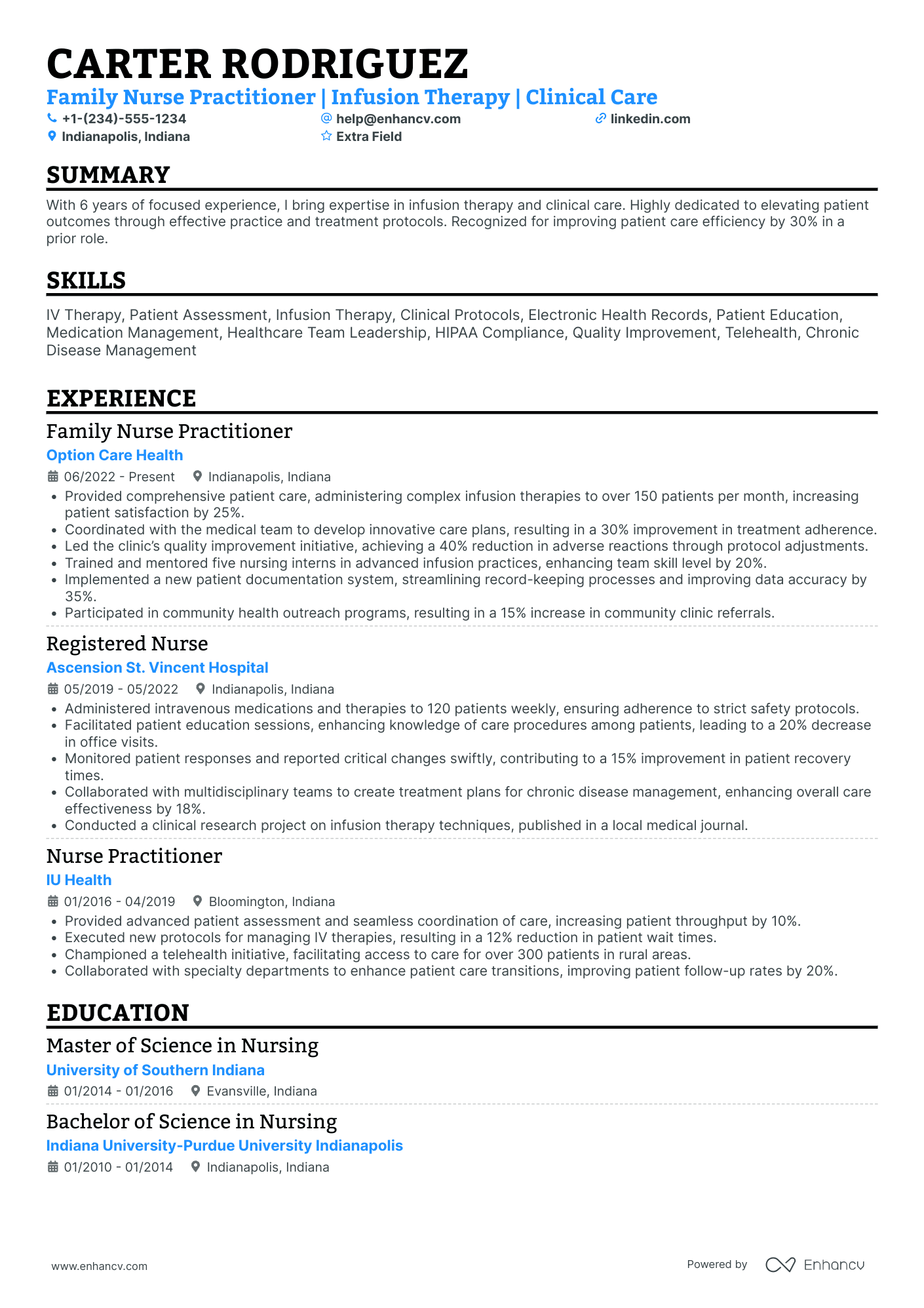 11 Nurse Practitioner Resume Examples, Templates & Guide for 2025