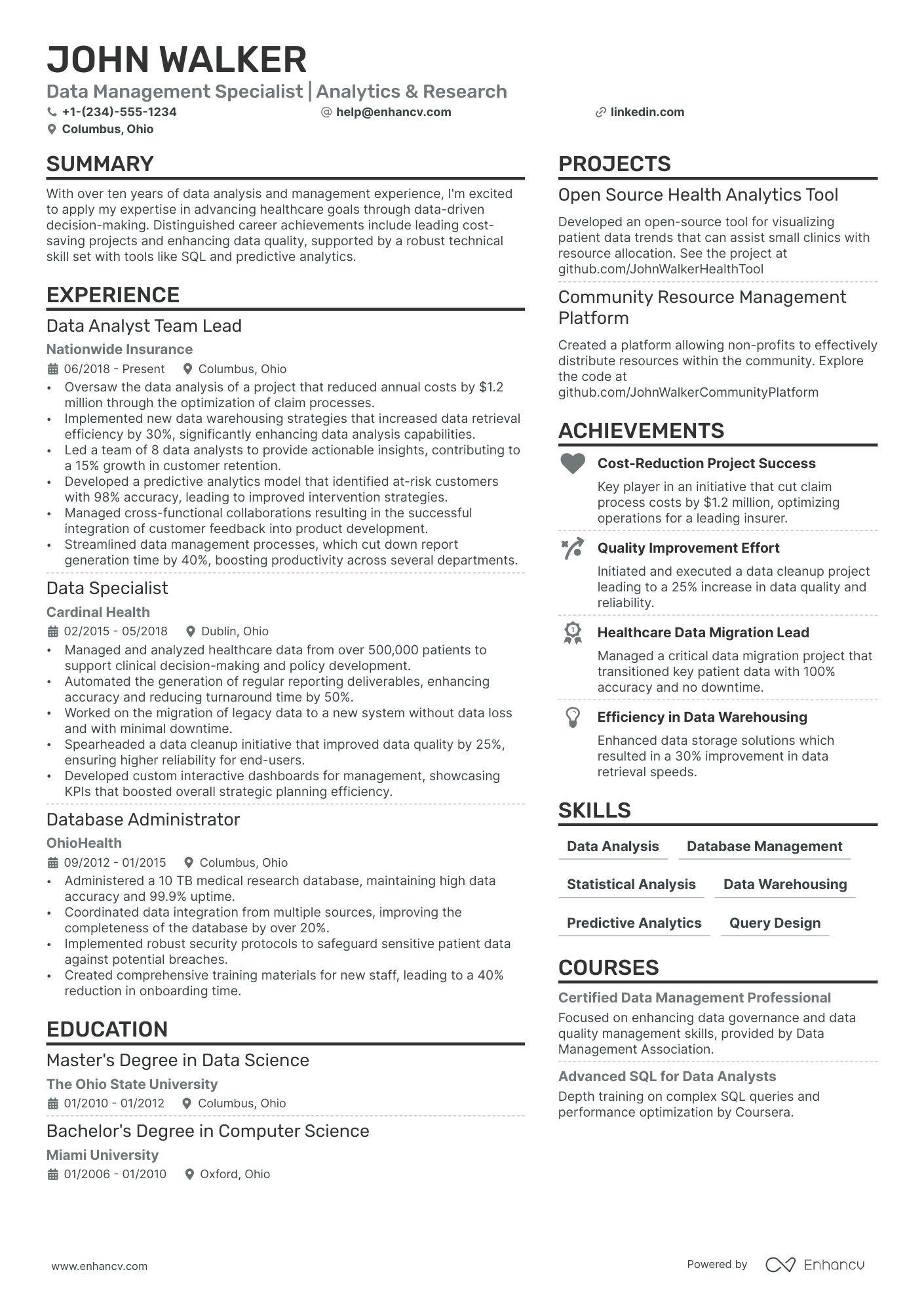 32 Data Analyst Resume Examples & Guide for 2025