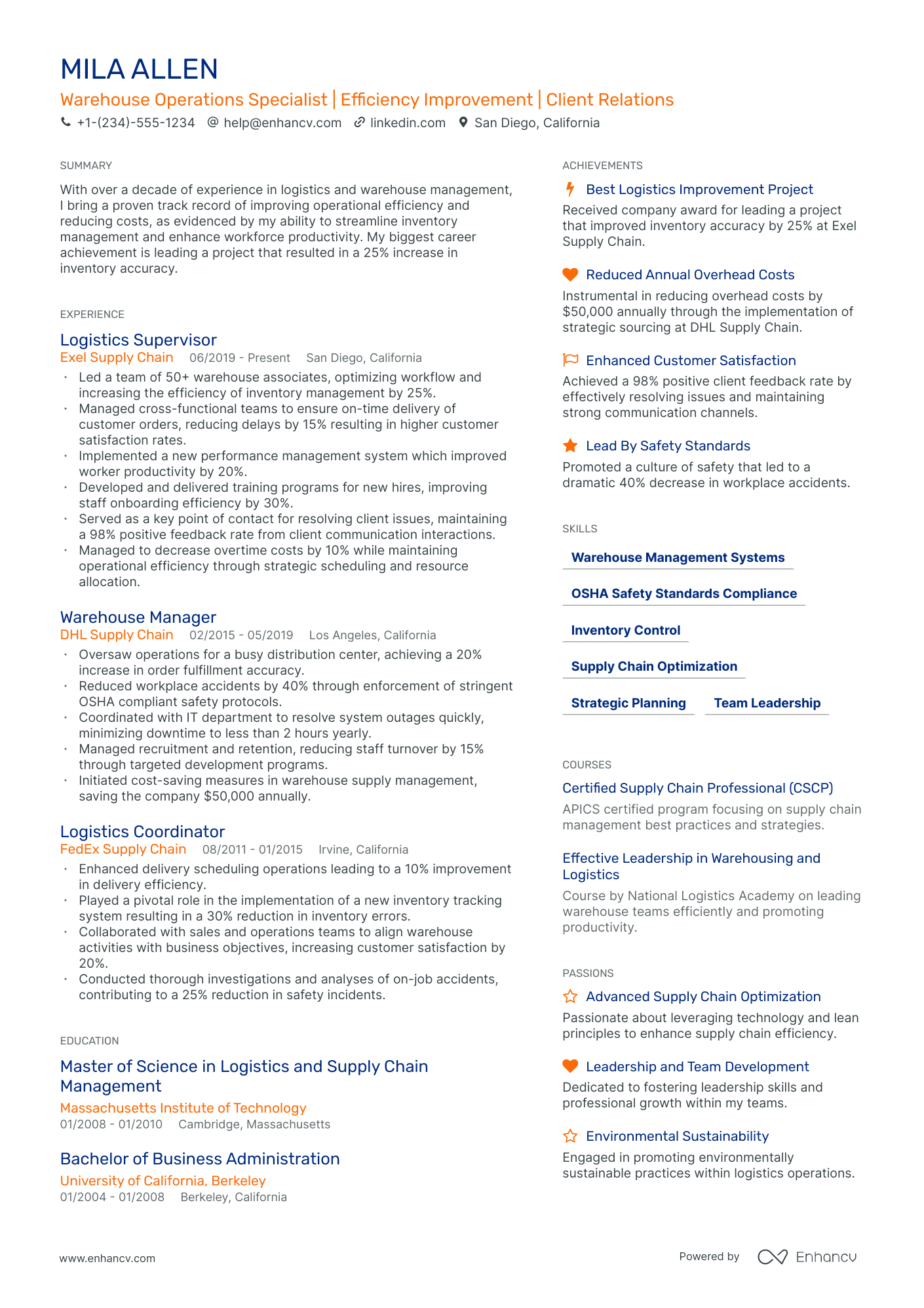 5 Site Manager Resume Examples & Guide for 2024