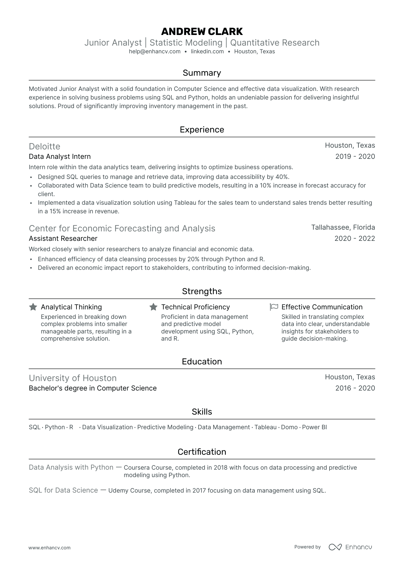 5 Junior Data Analyst Resume Examples & Guide for 2024