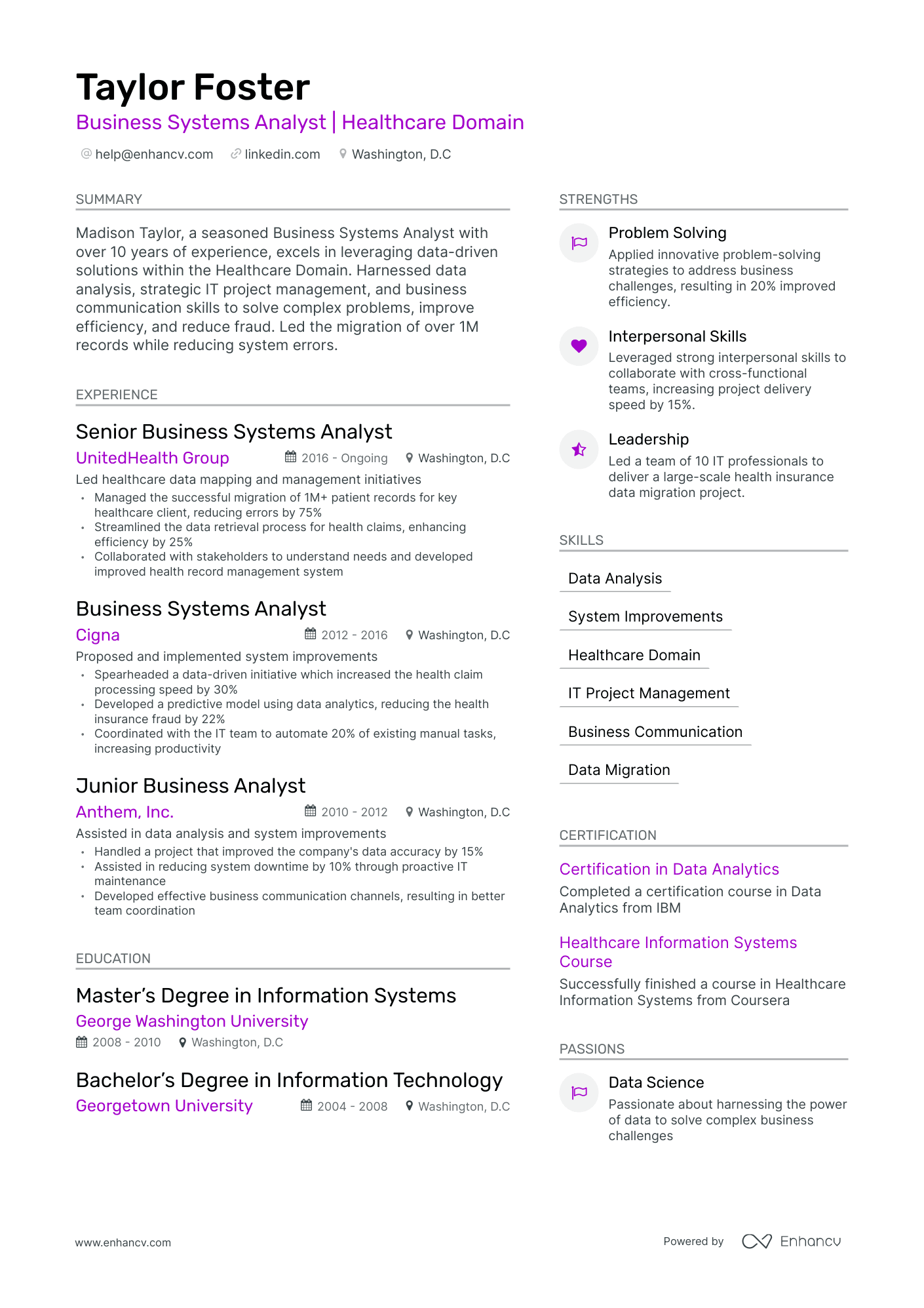 5 Business System Analyst Resume Examples & Guide for 2024