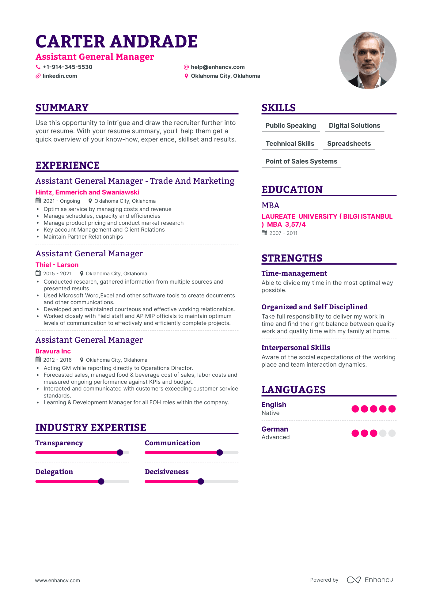 Assistant General Manager Resume Examples & Guide for 2023 (Layout ...