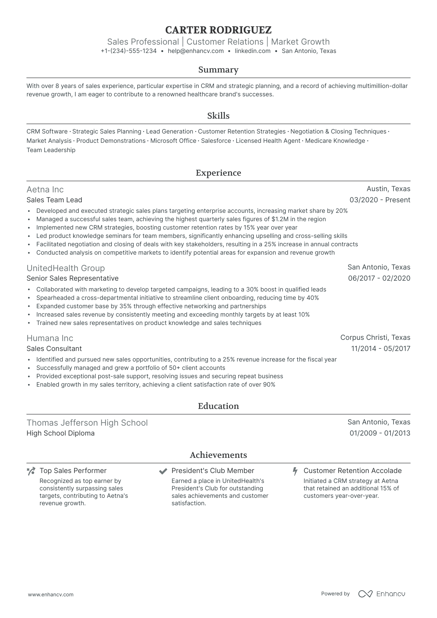 5 Telemarketing Resume Examples & Guide for 2024