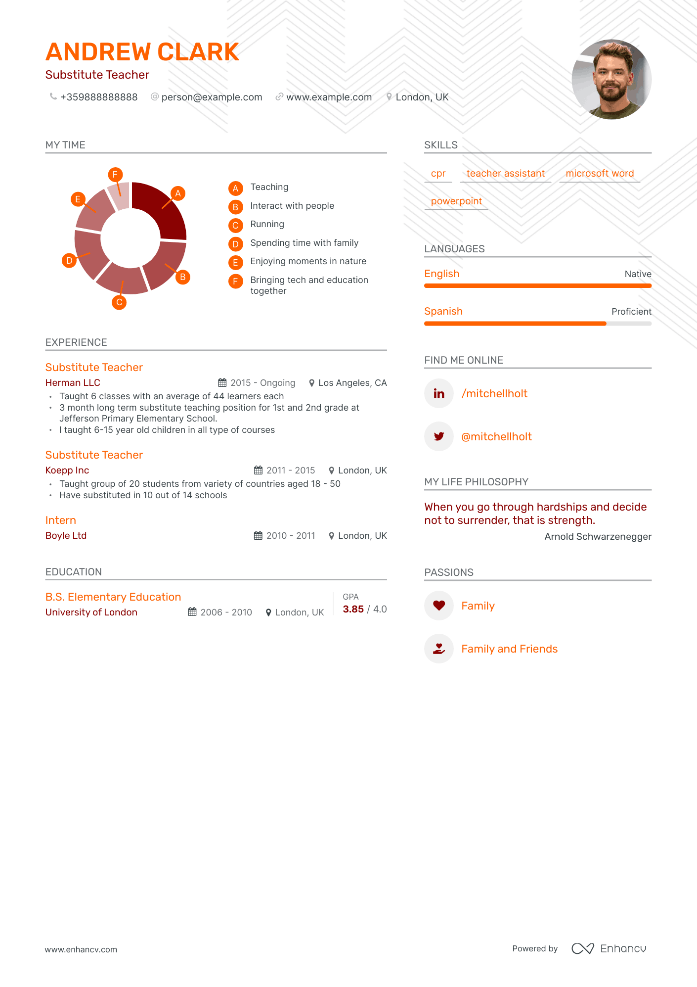 6 Substitute Teacher Resume Examples & Guide for 2023