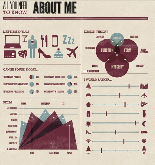 23 Creative Resume Examples That Stand Out in 2026