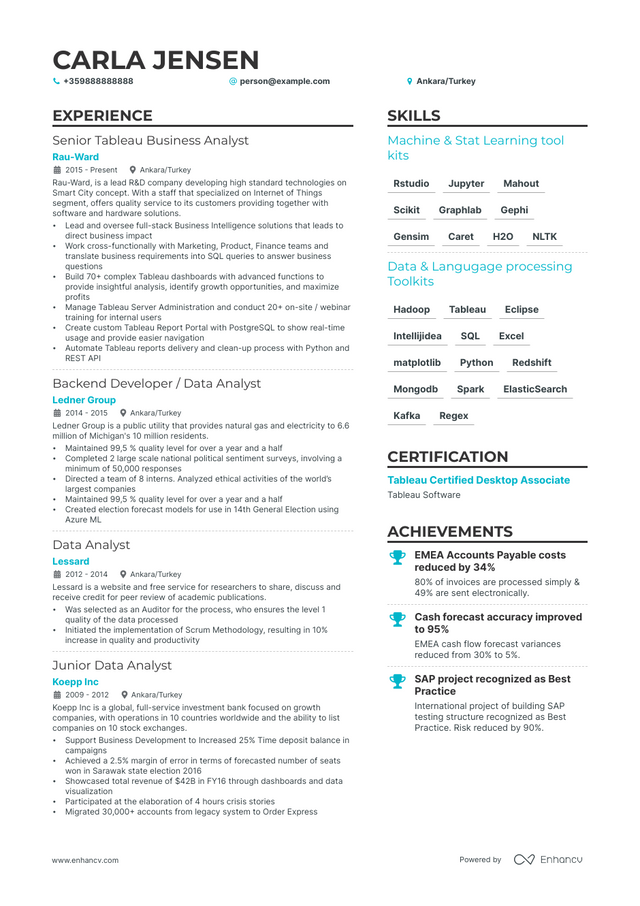 5 Tableau Business Analyst Resume Examples & Guide for 2023