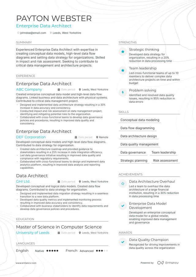 5 Enterprise Data Architect Resume Examples & Guide for 2023