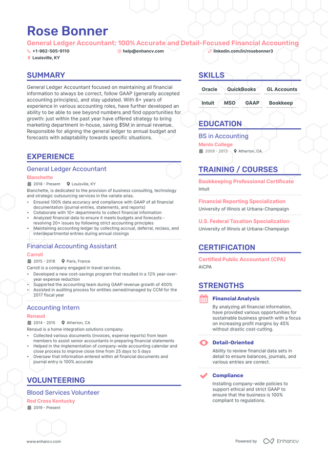 5 General Ledger Accounting Resume Examples & Guide For 2023