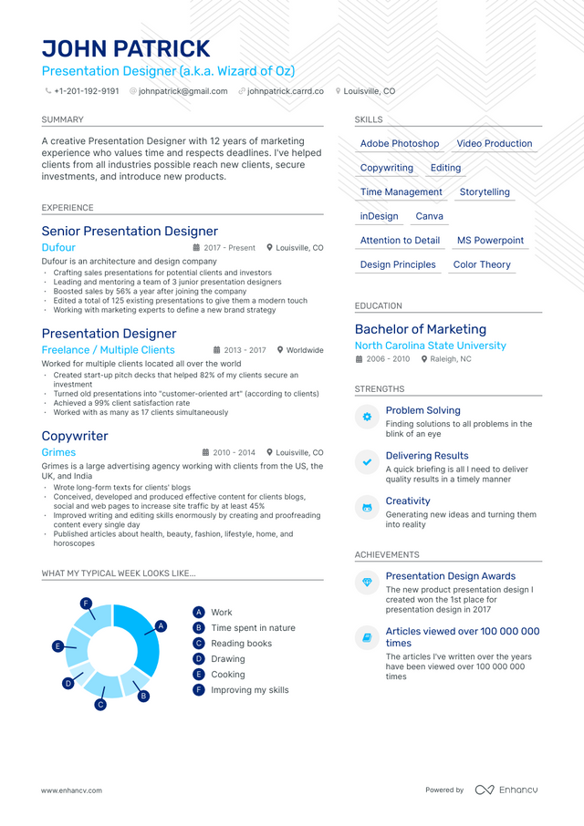 5 Presentation Designer Resume Examples & Guide for 2023