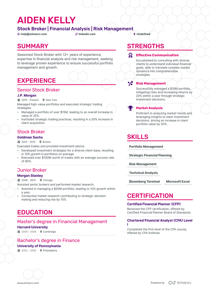 5 Stock Broker Resume Examples & Guide for 2023
