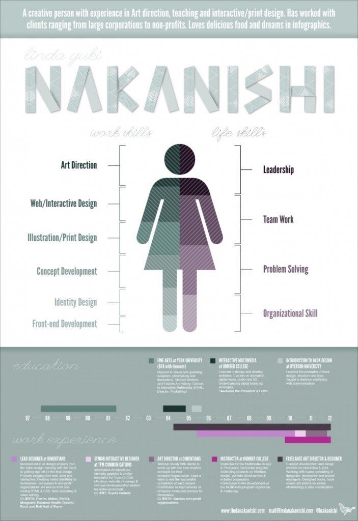23 Creative Resume Examples That Stand Out in 2026