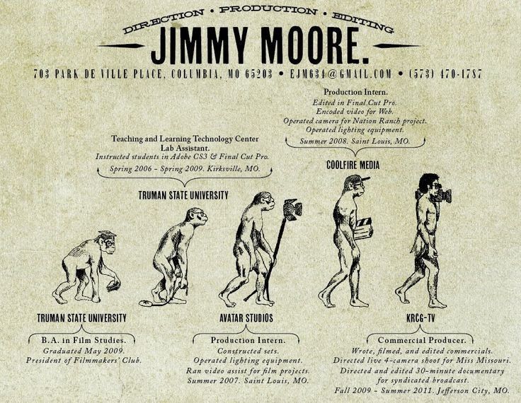 23 Creative Resume Examples That Stand Out in 2026