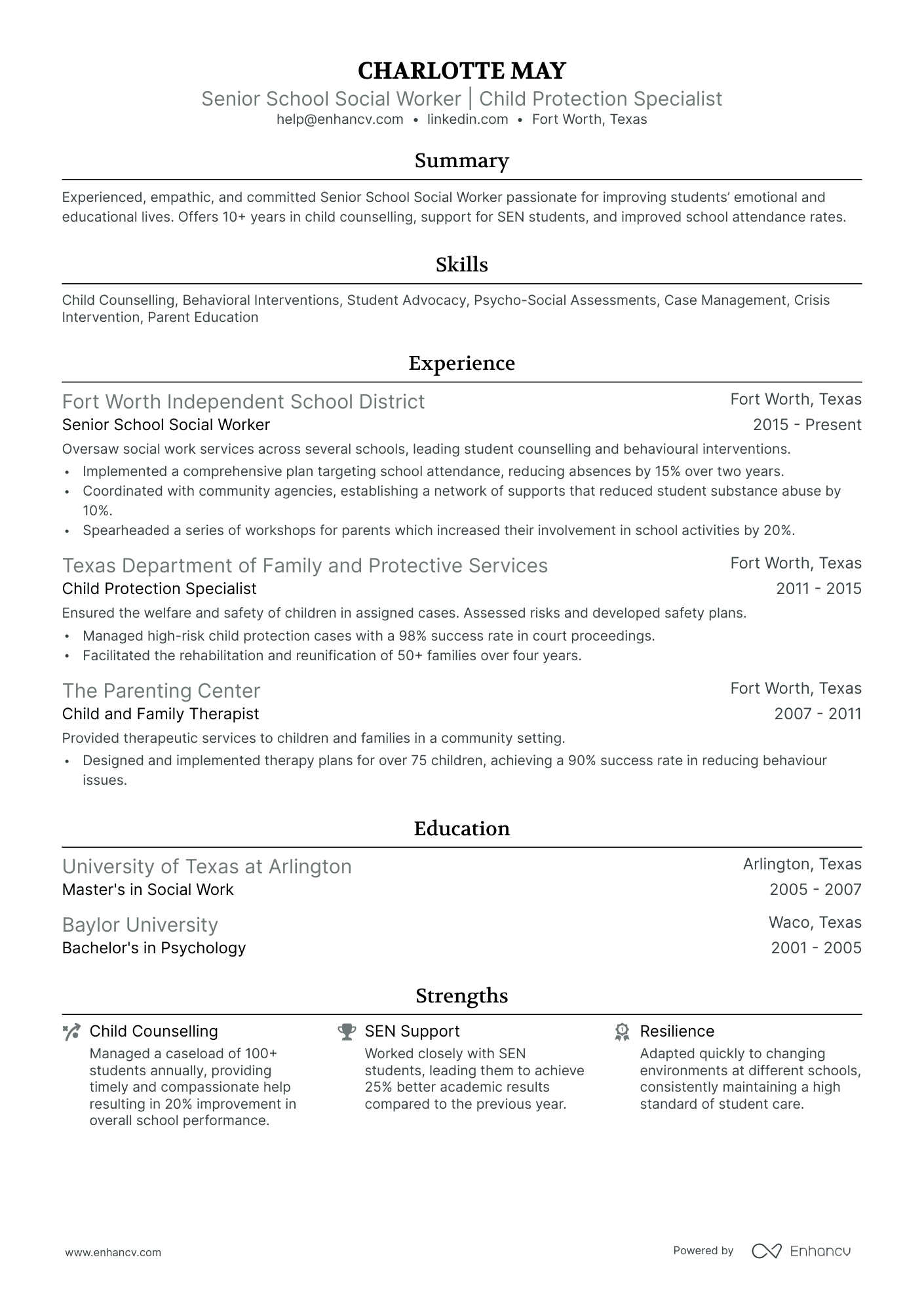 10 School Social Worker Resume Examples & Guide for 2025