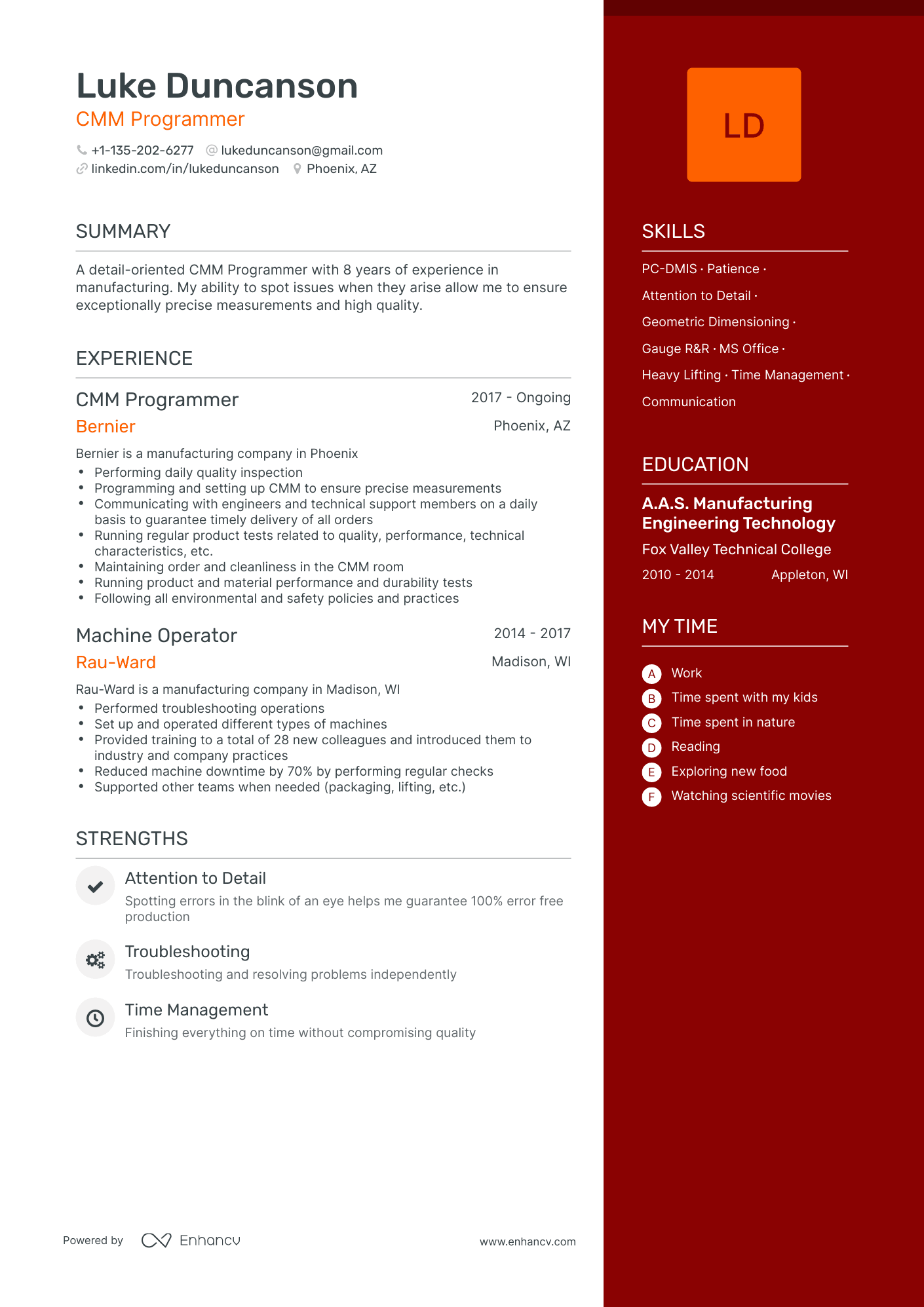 5 Cmm Programmer Resume Examples & Guide for 2024