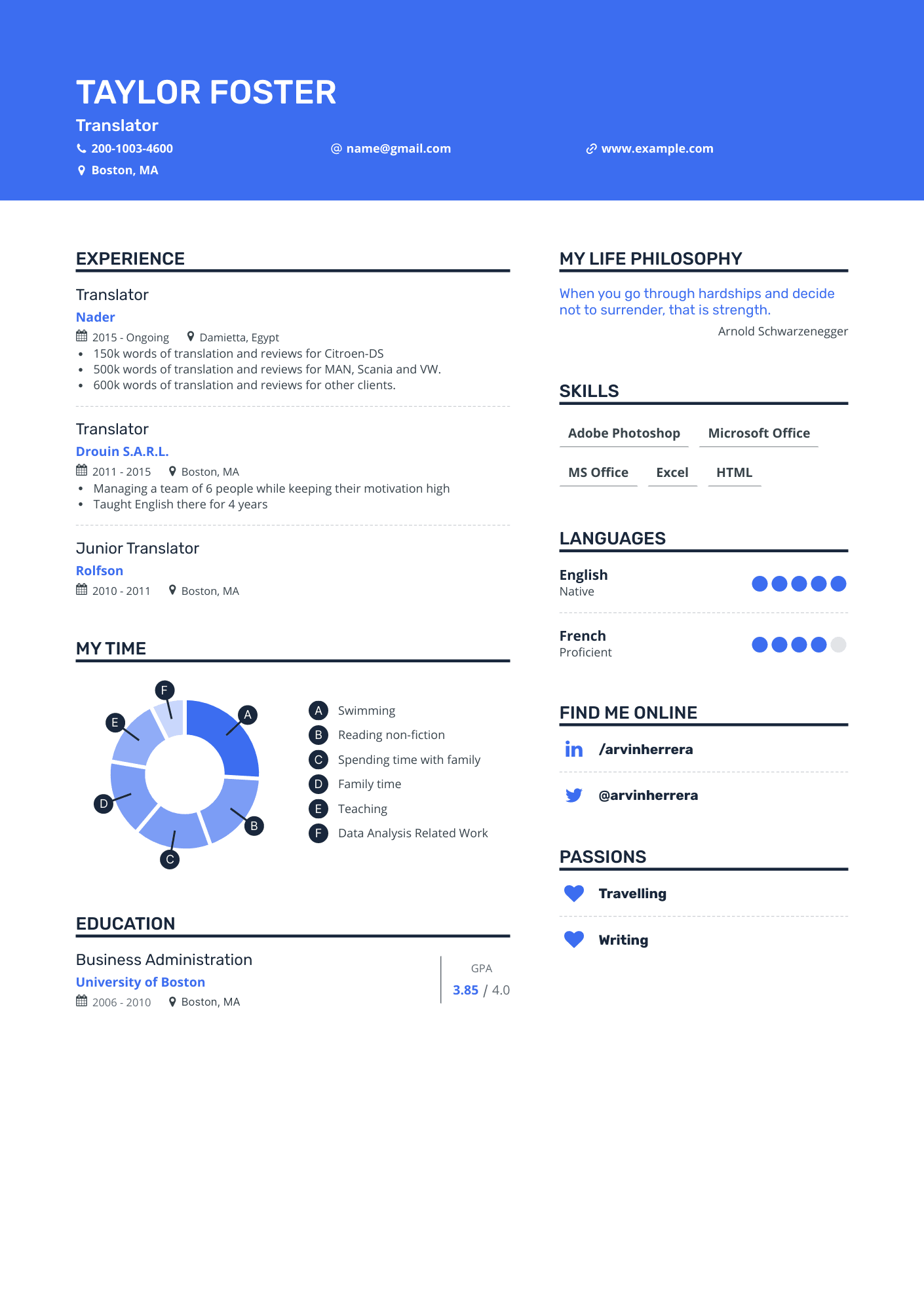 5 Translator Resume Examples & Guide for 2023