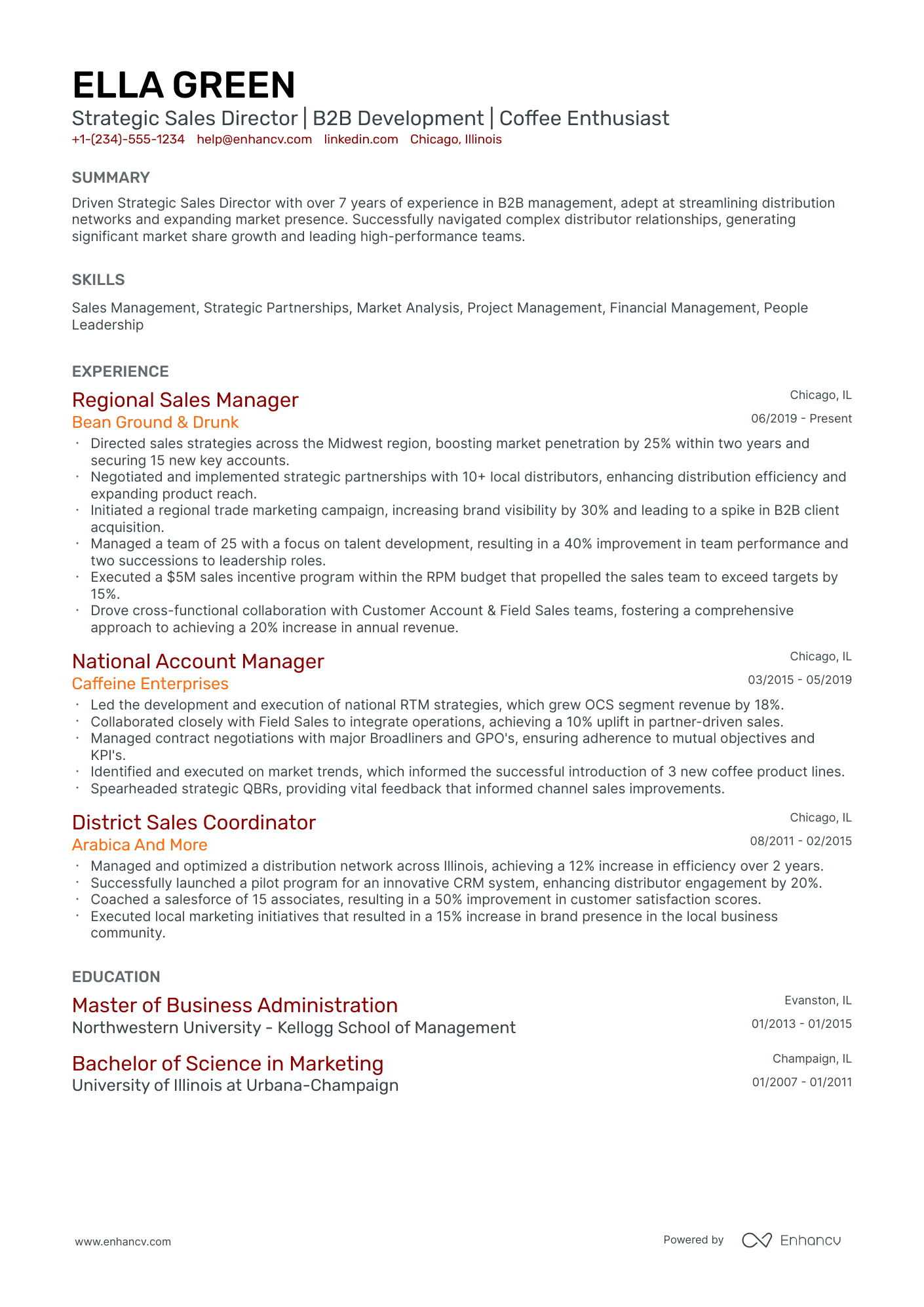 10 Distribution Manager Resume Examples & Guide for 2026