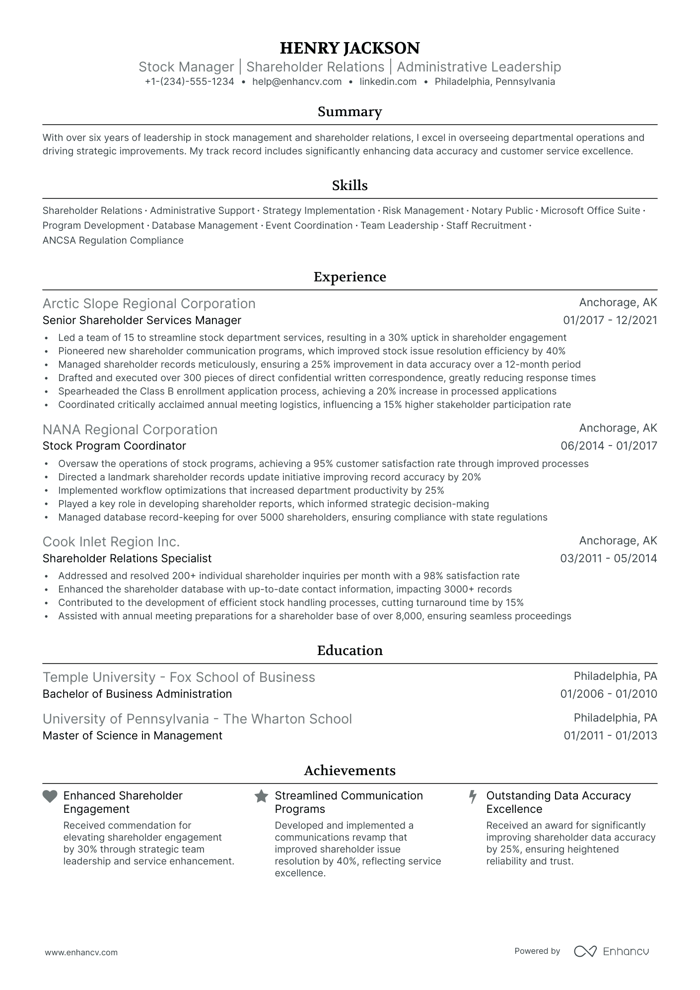 5 Stock Manager Resume Examples & Guide for 2024