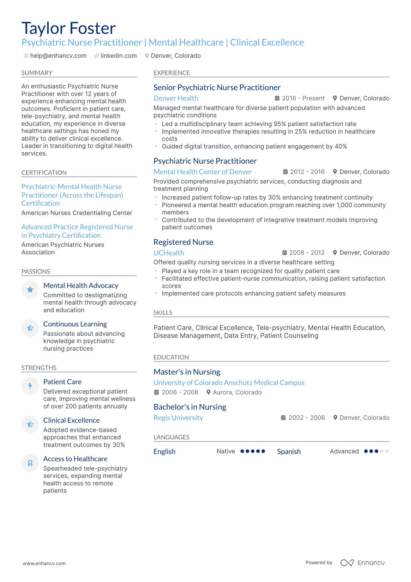 10 Psychiatric Nurse Practitioner Resume Examples & Guide for 2026