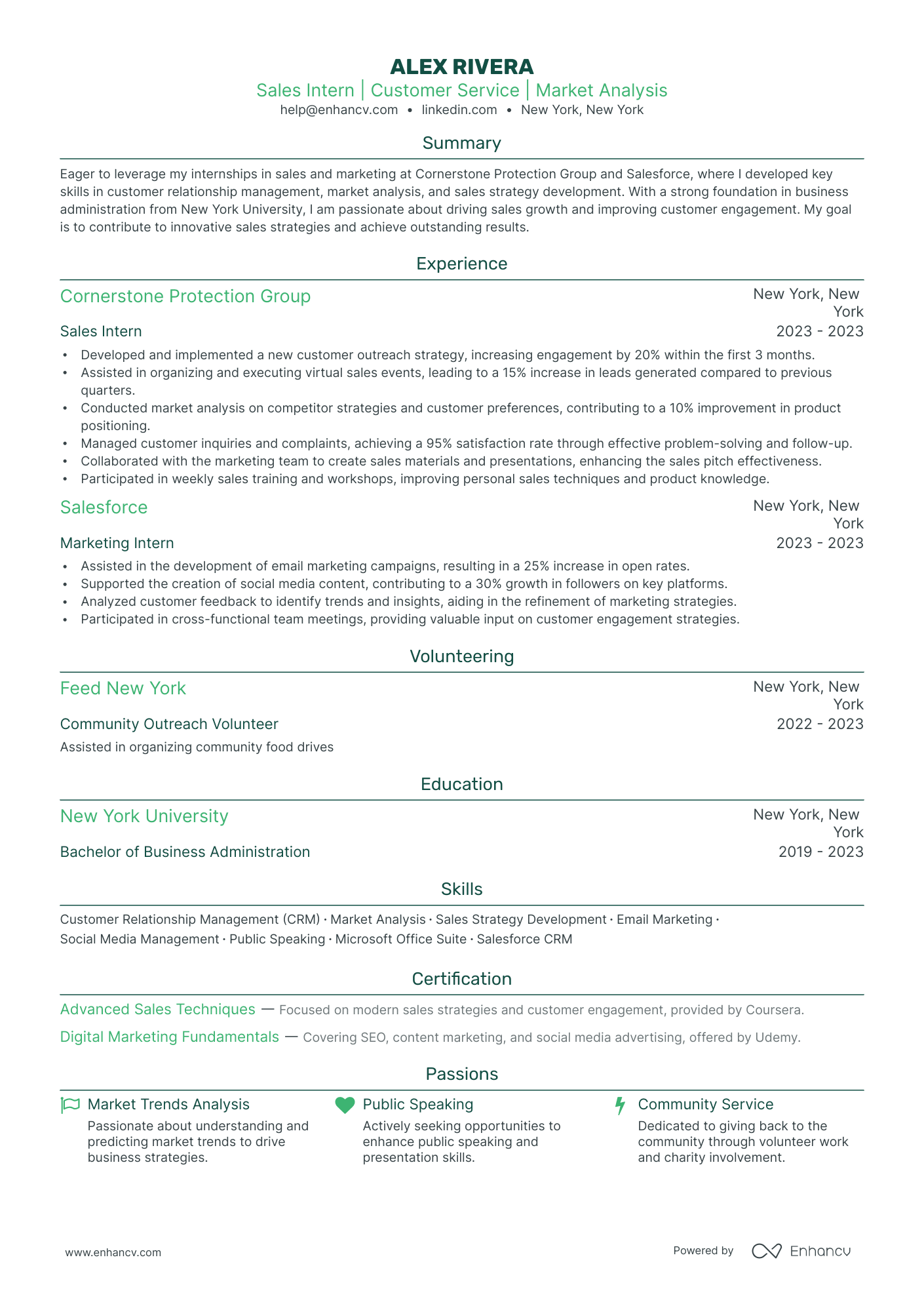 23 Sales Resume Examples & Guide for 2024