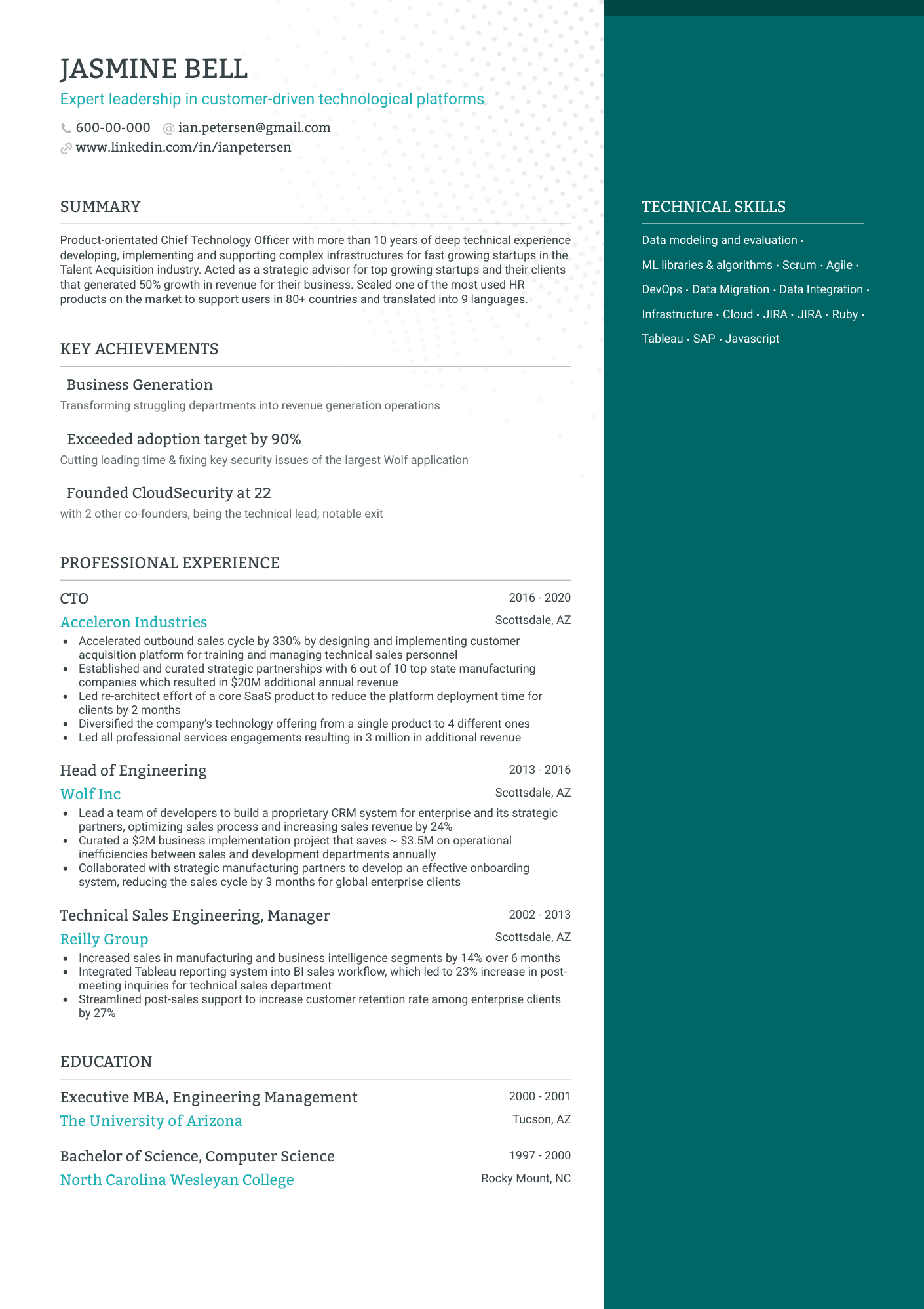 5 CTO Resume Examples & Guide for 2024